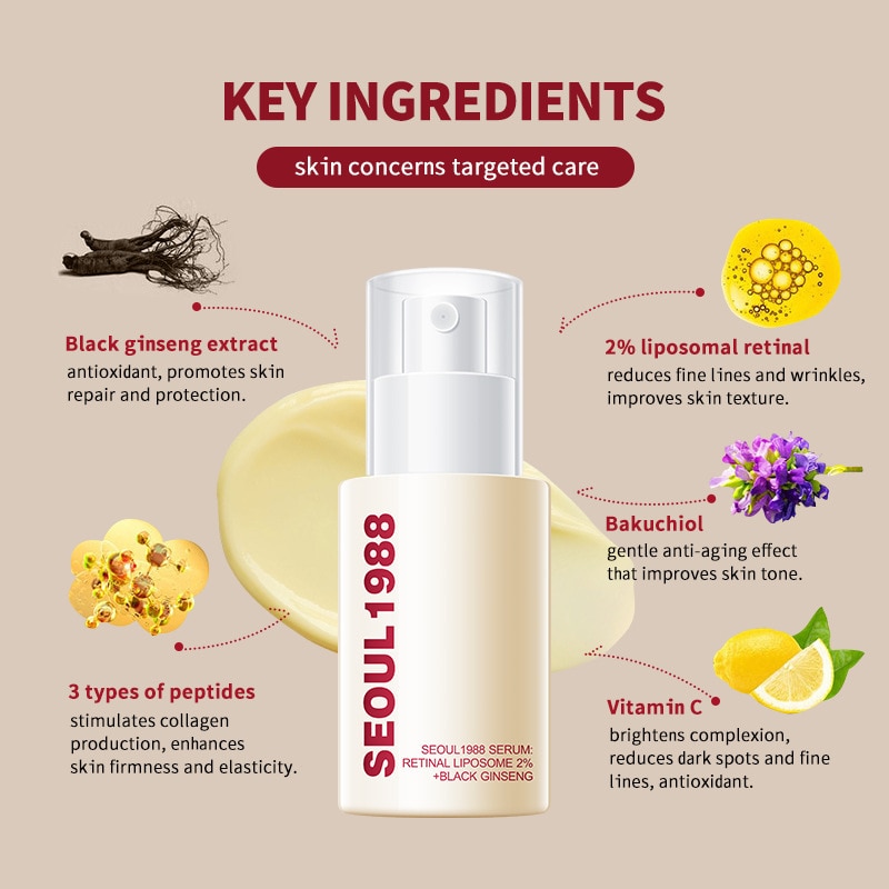 Crema de fata cu retinol si extract de soia fermentata, SEOUL 1988 ...