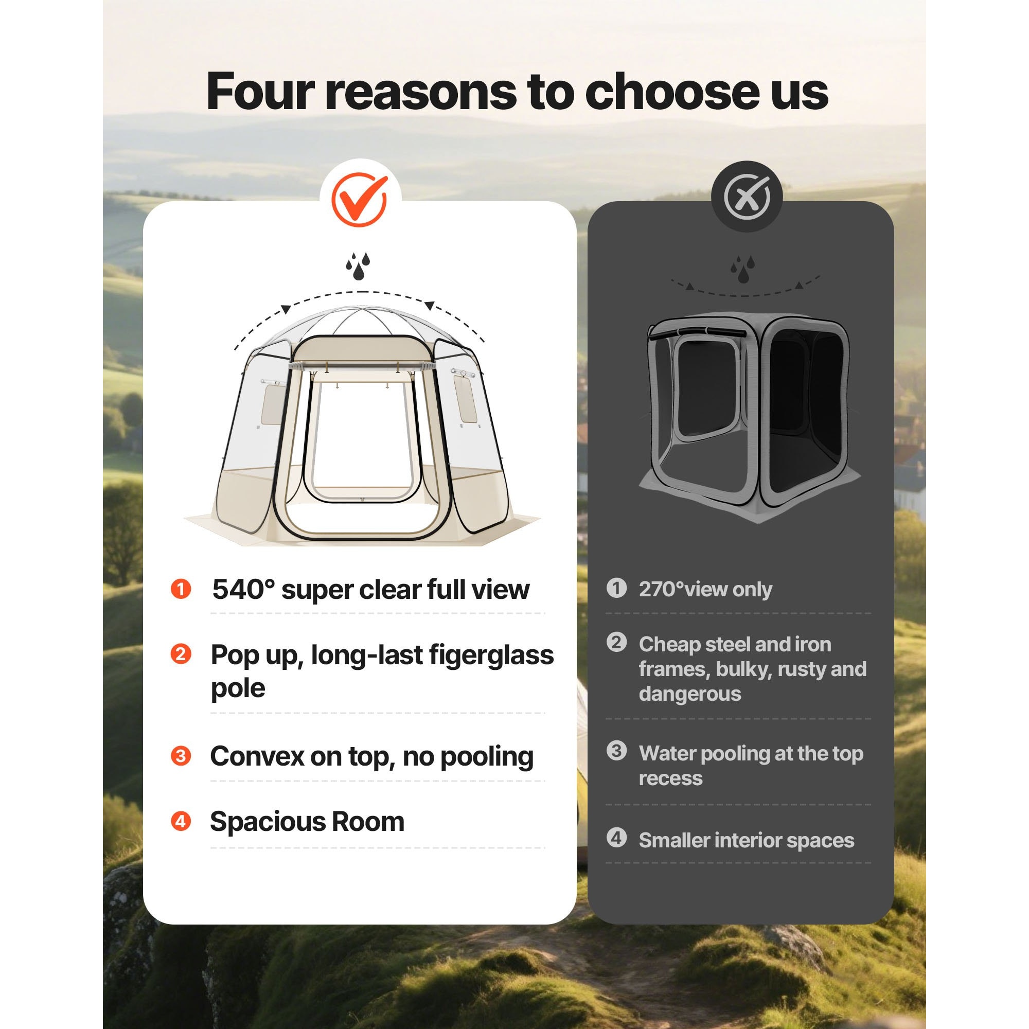 Cort pliabil, Tip Iglu (Igloo) cu cupola, Dimensiune 3, 05 x 2, 75 m ...