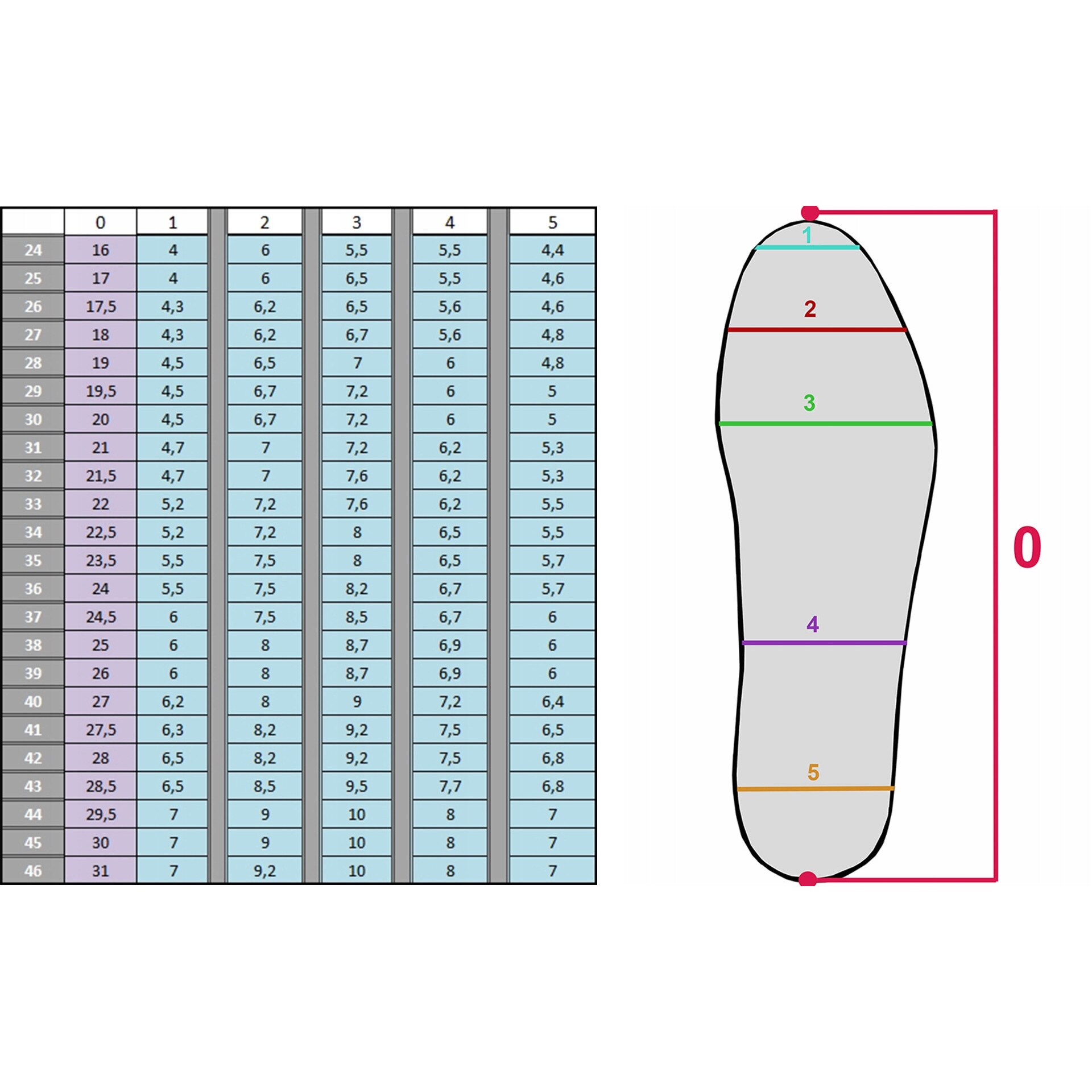 Încălțăminte ortopedică corectivă Relax med, model S, corectează ...