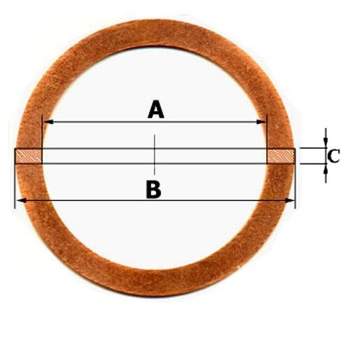 Garnitur 5 saibe etansare cupru 8x12x1, 5 mm - eMAG.ro