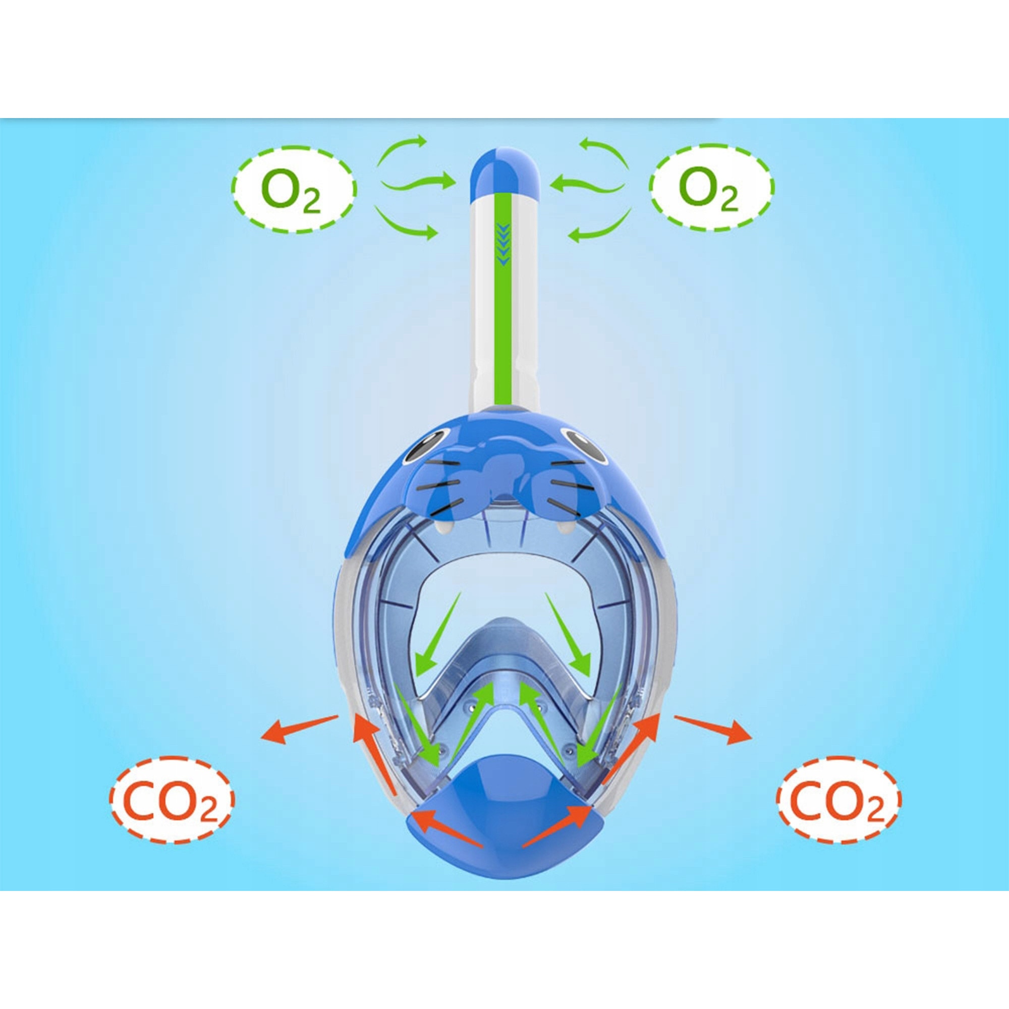 Masca de Scufundare si Snorkeling Full Face Hydro L/XL - Vedere ...