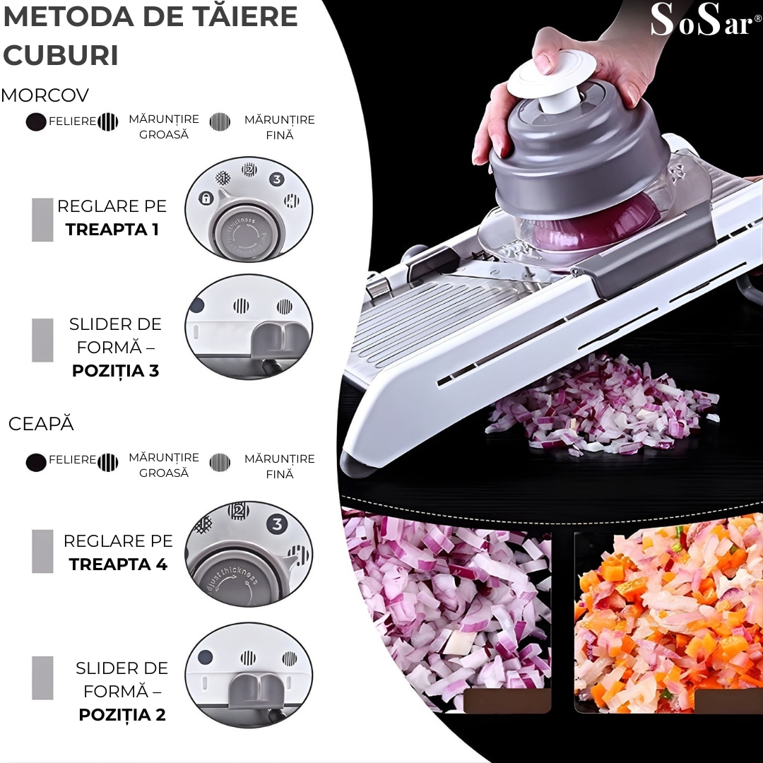 Razatoare Multifunctionala SoSar® pentru legume si fructe, 18 taieturi ...