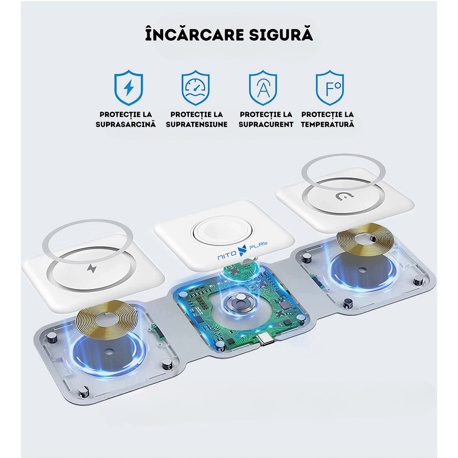 Stație Încărcare Wireless NITOPLAY KS30, 3 în 1, Încărcare Rapidă 15W, Pliabil, USB-C - eMAG.ro