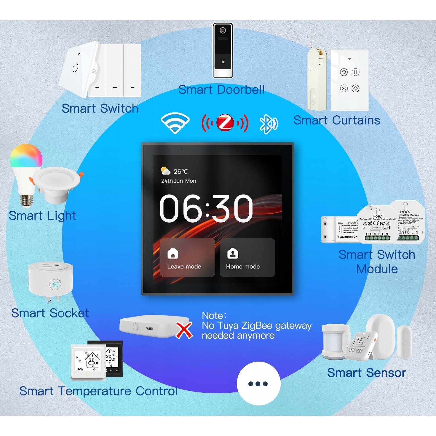 Panou control inteligent 4" LCD Zigbee WiFi, centralizat pentru casa ...