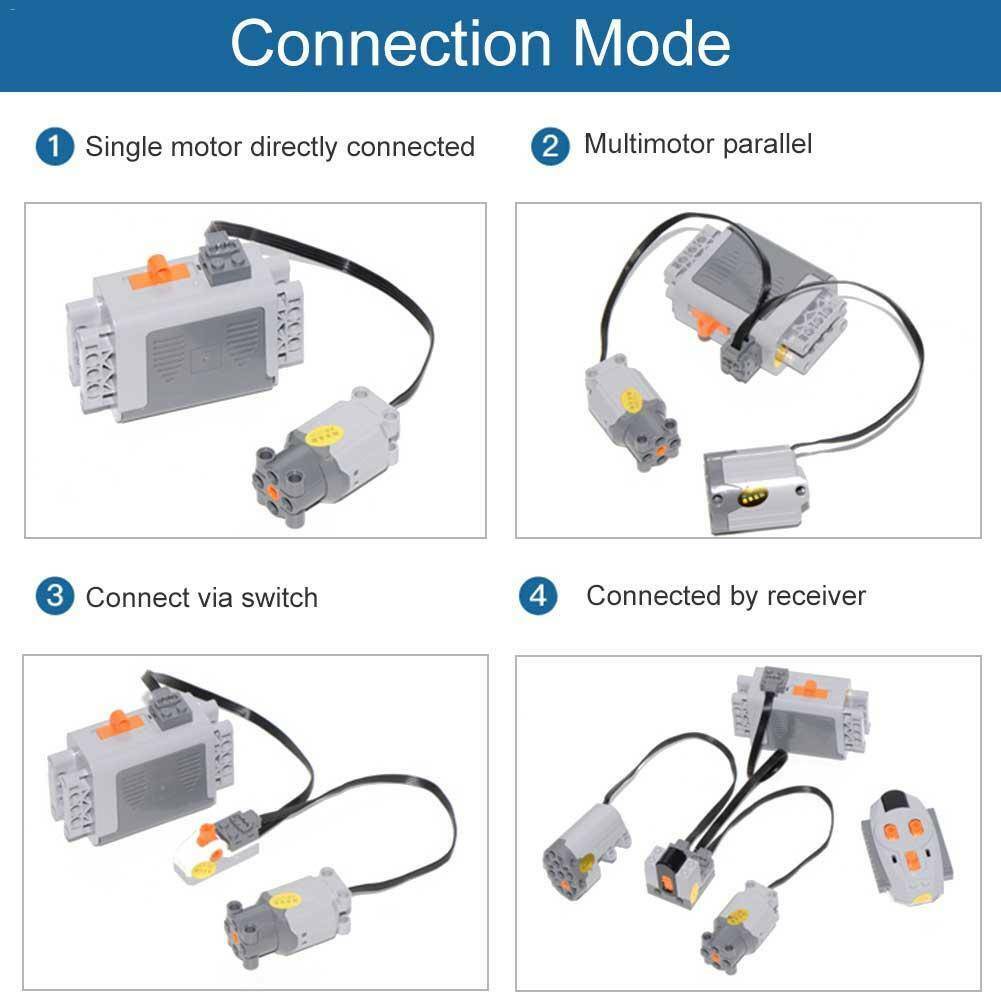 Set Motorizare Wireless 4 pcs, Bedee®, Componente Functii de Putere, M ...
