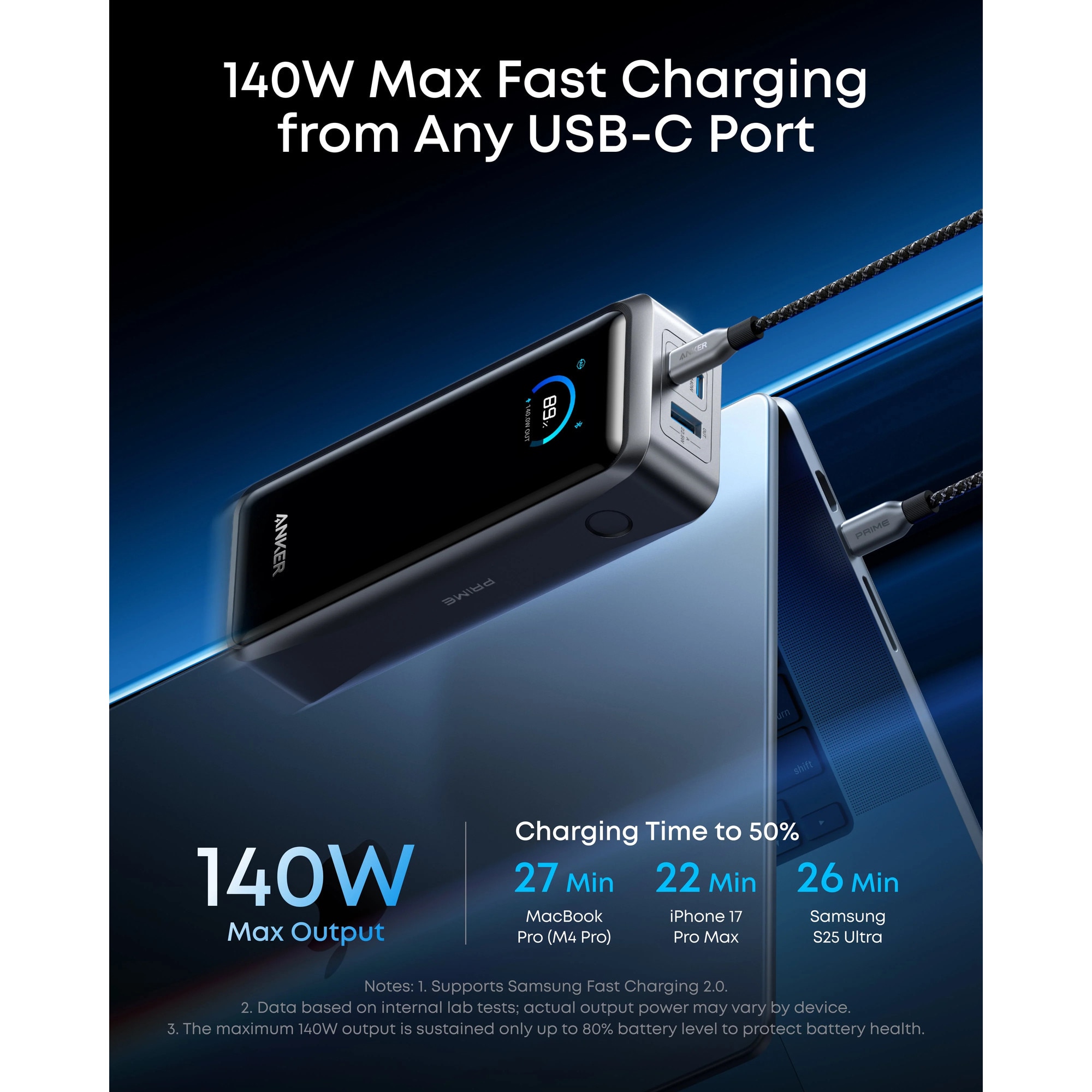 Baterie externa Anker Prime 26.250 mAh, 300W, USB-C, 2x USB-C, 1x USB-A ...