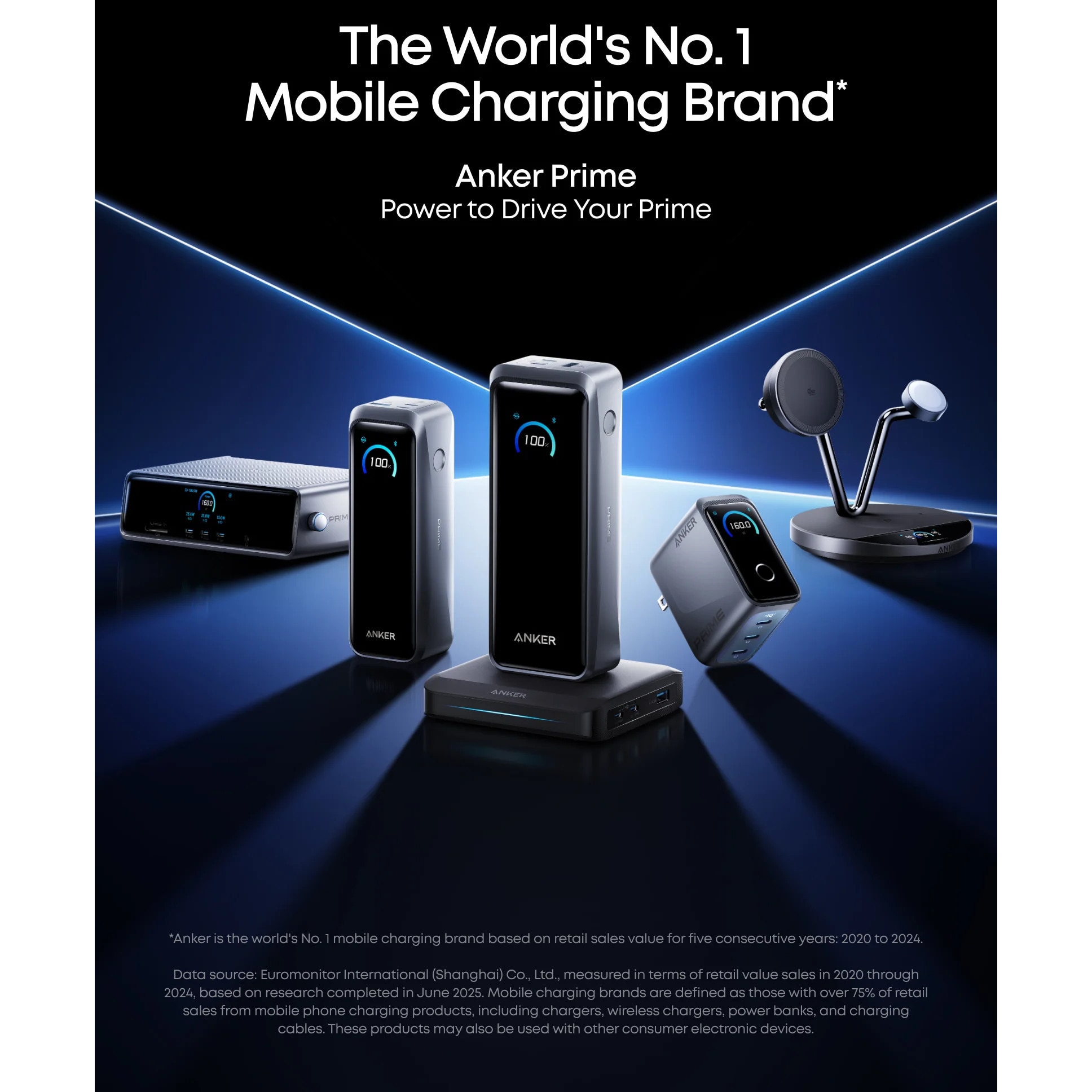 Baterie externa Anker Prime 26.250 mAh, 300W, USB-C, 2x USB-C, 1x USB-A ...