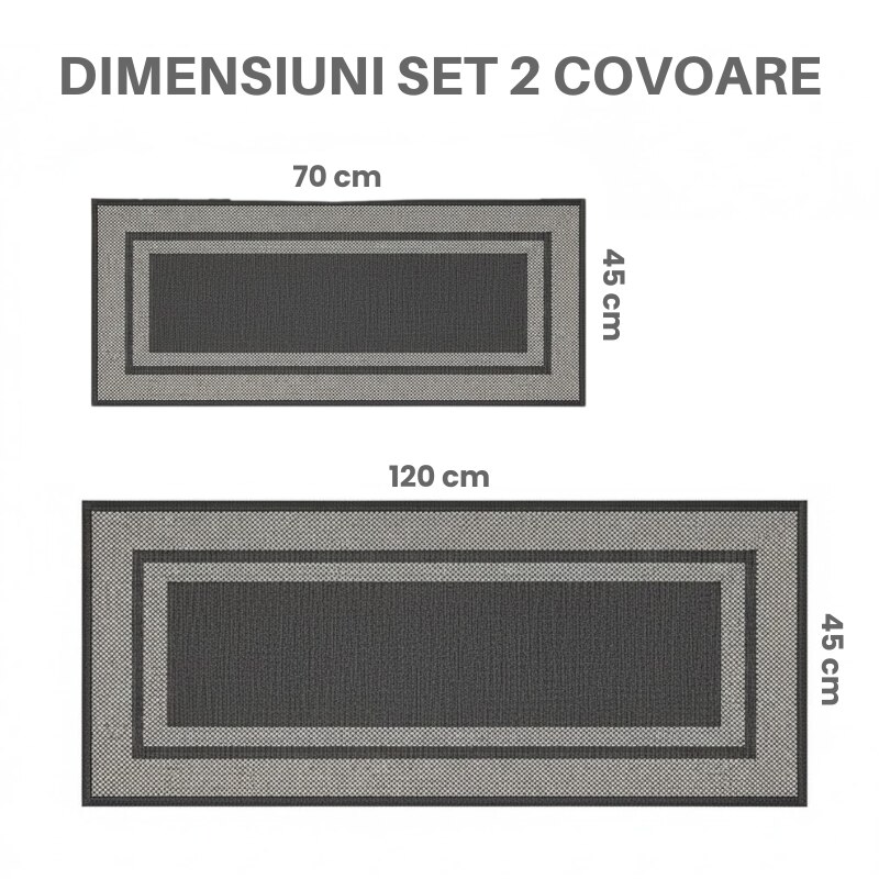 Set 2 Covoare pentru bucatarie, Antiderapant, Tip Traverse, Impermeabil ...