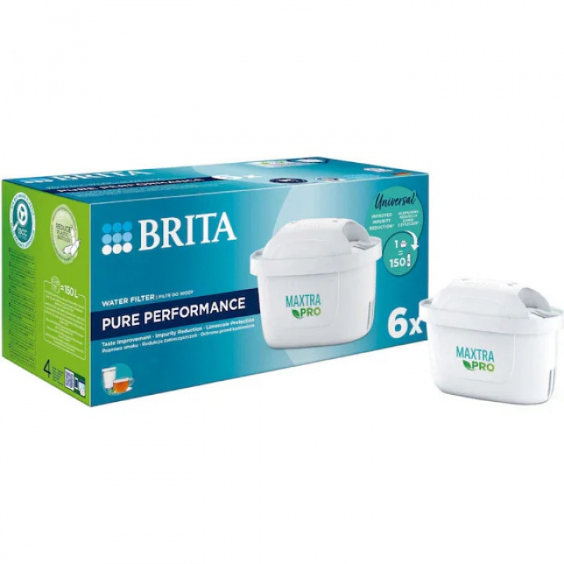 Set de 6 filtre Brita Maxtra+ cu tehnologie MicroFlow.Filtreaza ...