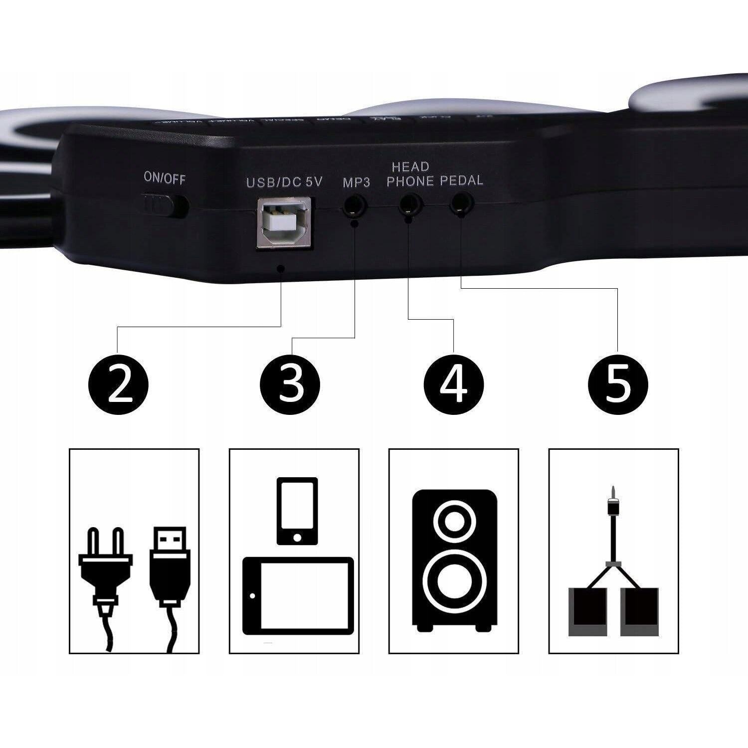 Tama electronica pliabila, 7 paduri, USB, neagra - eMAG.ro