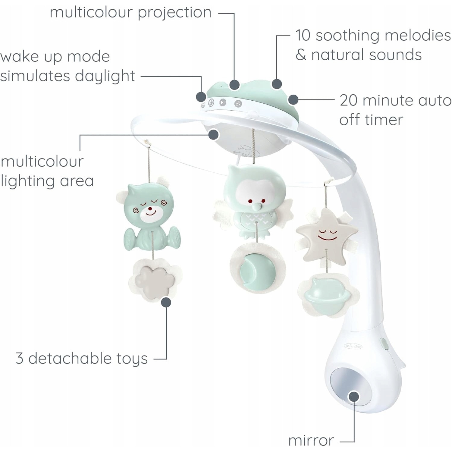 Carusel muzical pentru patut, Infantino, 3 in 1, alb/verde - eMAG.ro