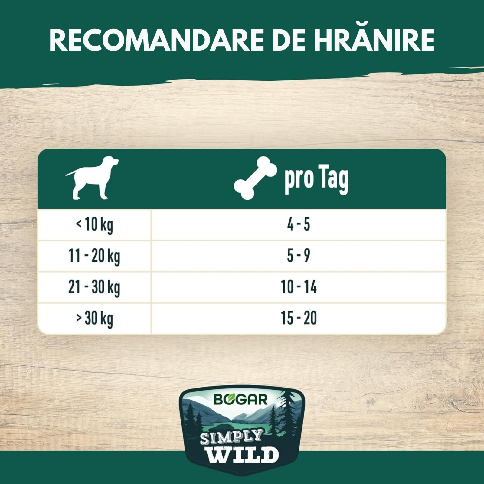 Recompense pentru caini - Bogar Simply Wild - Rata - 100g - eMAG.ro