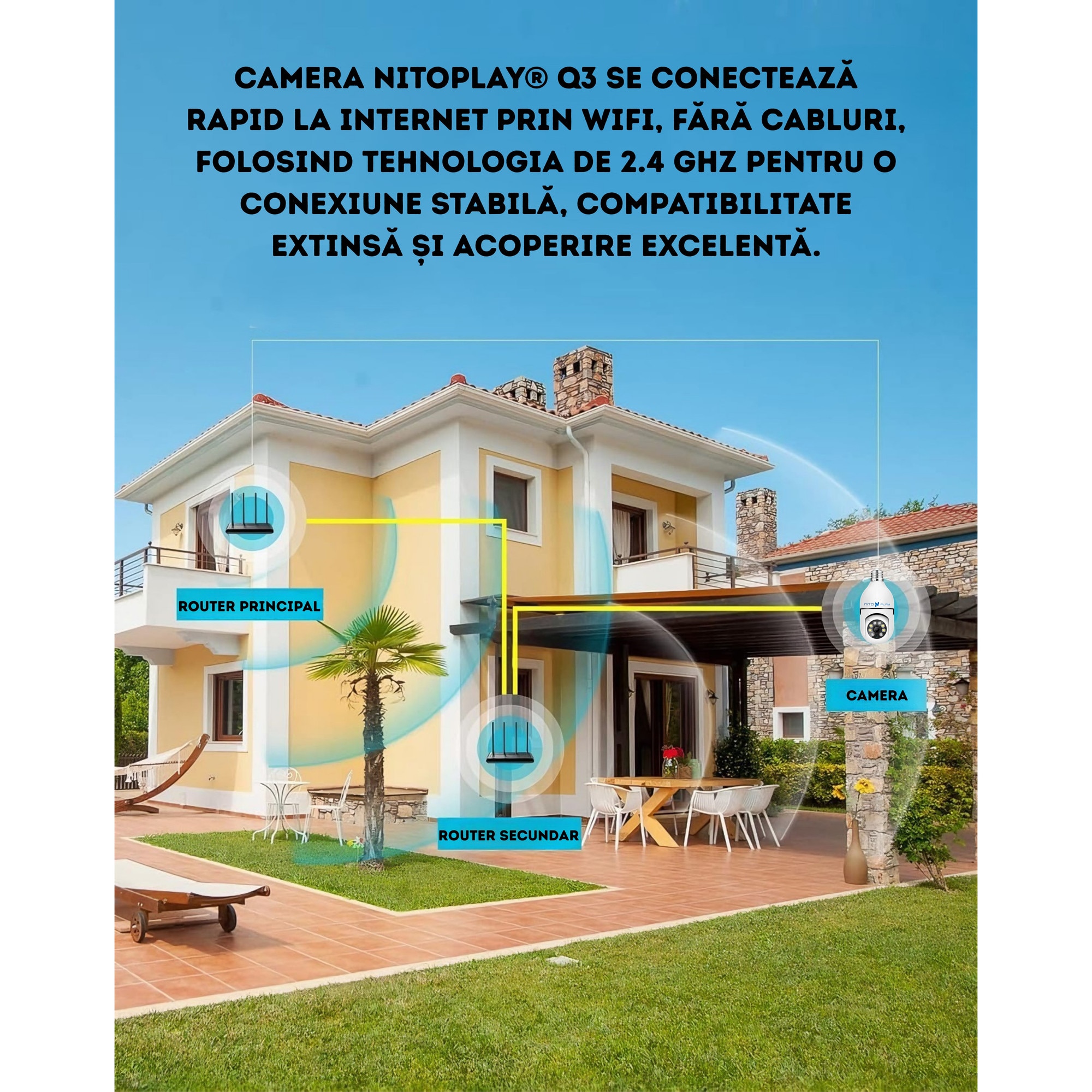 Camera de Supraveghere Nitoplay® Q3, Montare in Dulie E27, Full HD ...