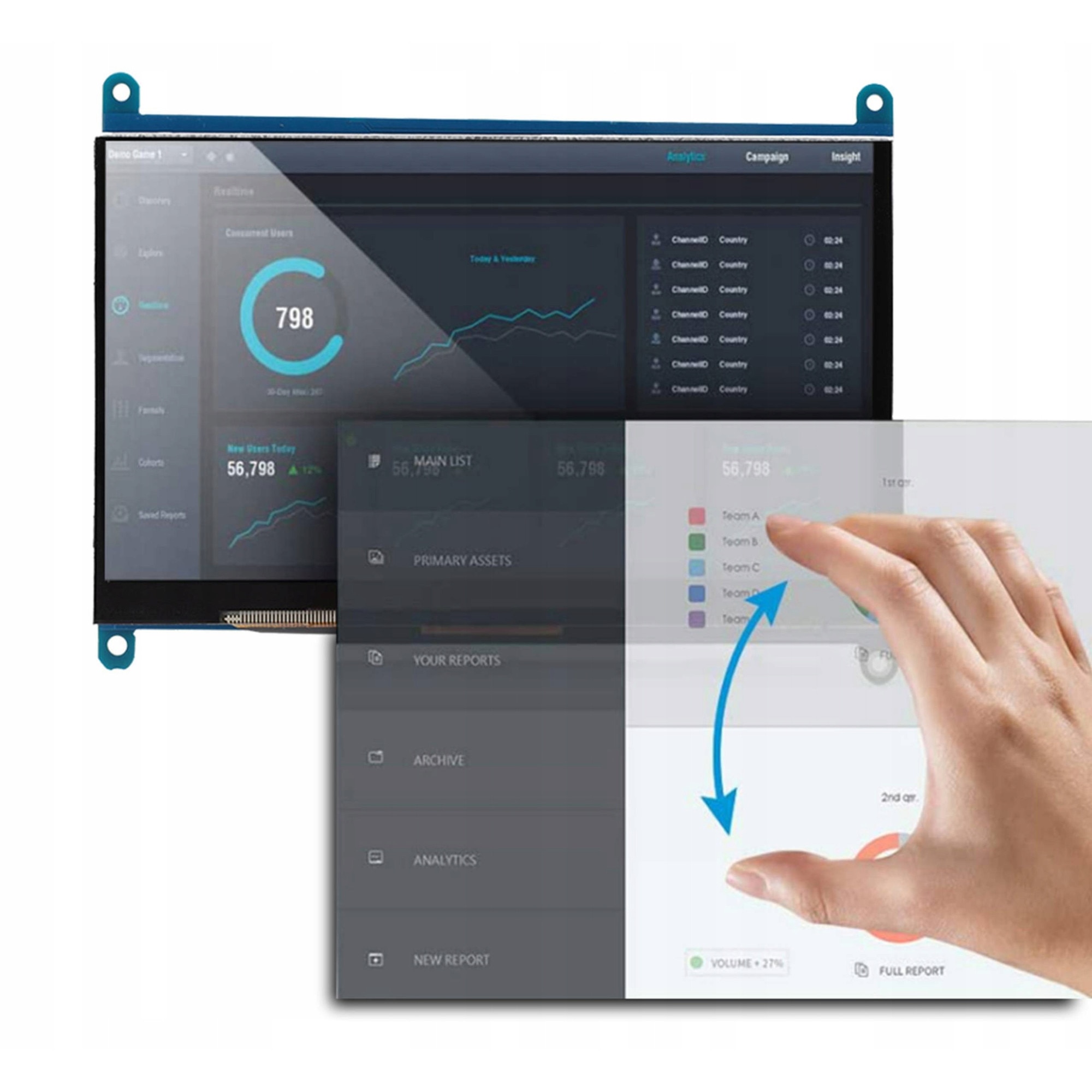 Ecran LCD 7'' cu touchscreen, 1024x600, HDMI, pentru Raspberry Pi - eMAG.ro