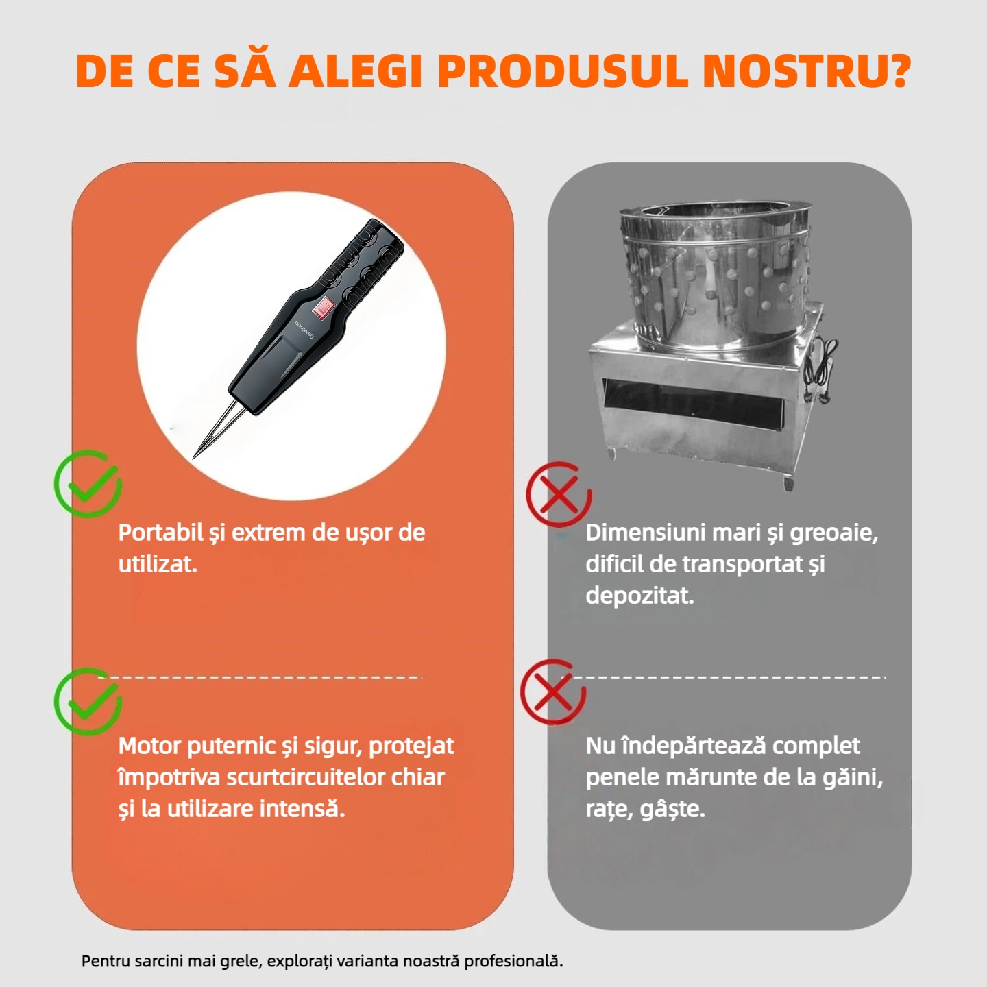Smulgator Electric Portabil pentru Acasa, Omelivon®, l fara fir sau ...