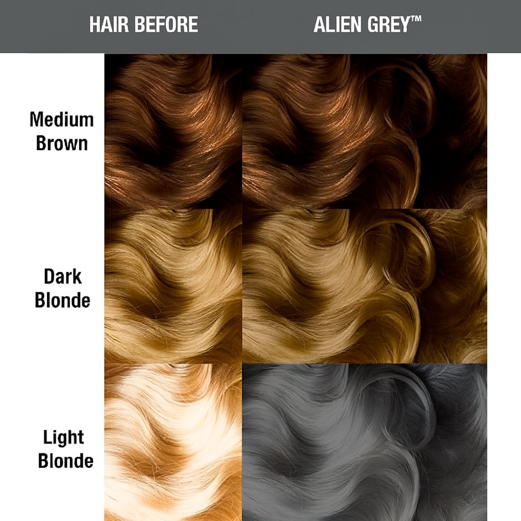 Vopsea de par Manic Panic Classic High Voltage Alien Grey 118 ml, nu ...