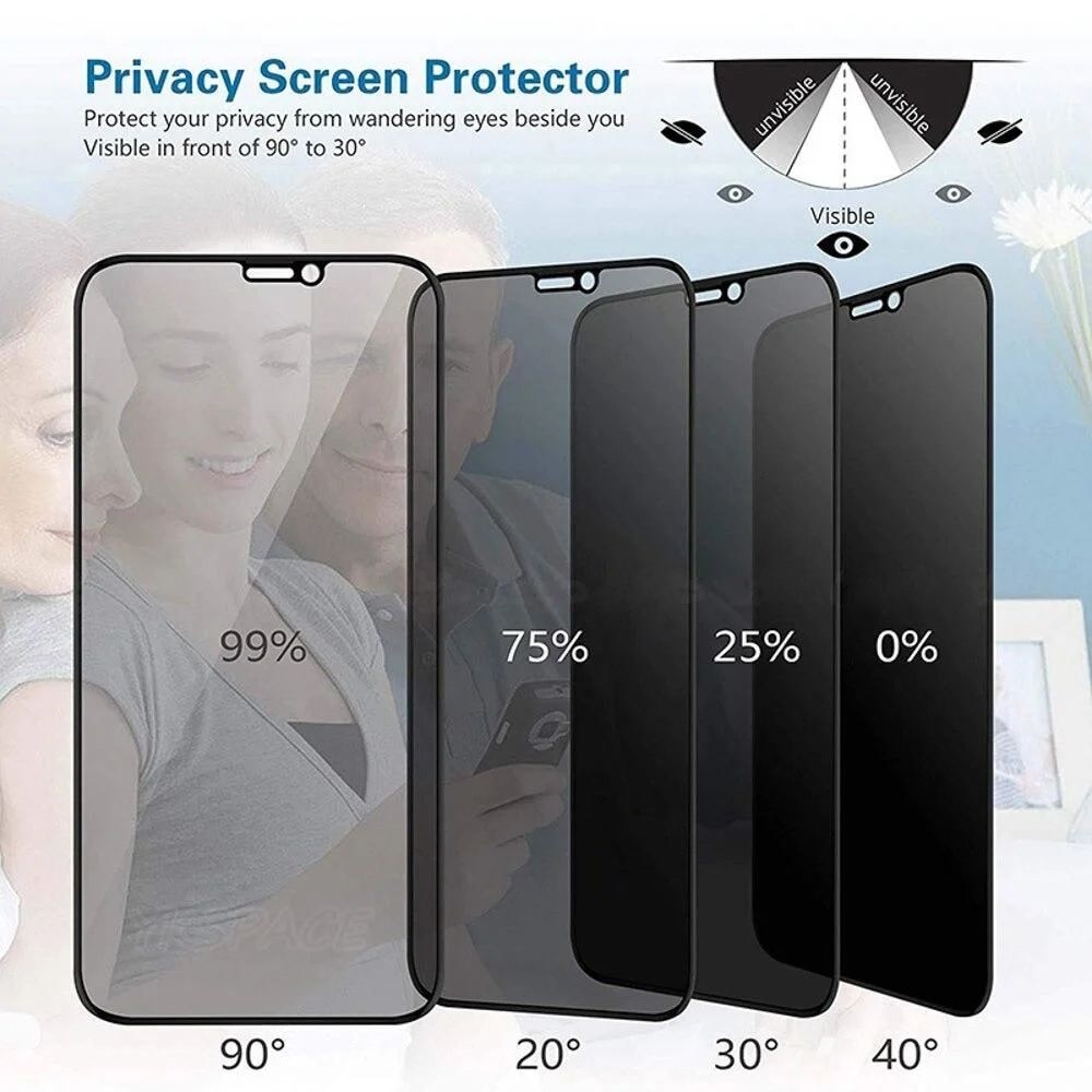 Folie Protectie Privacy pentru Samsung S23 Plus - eMAG.ro