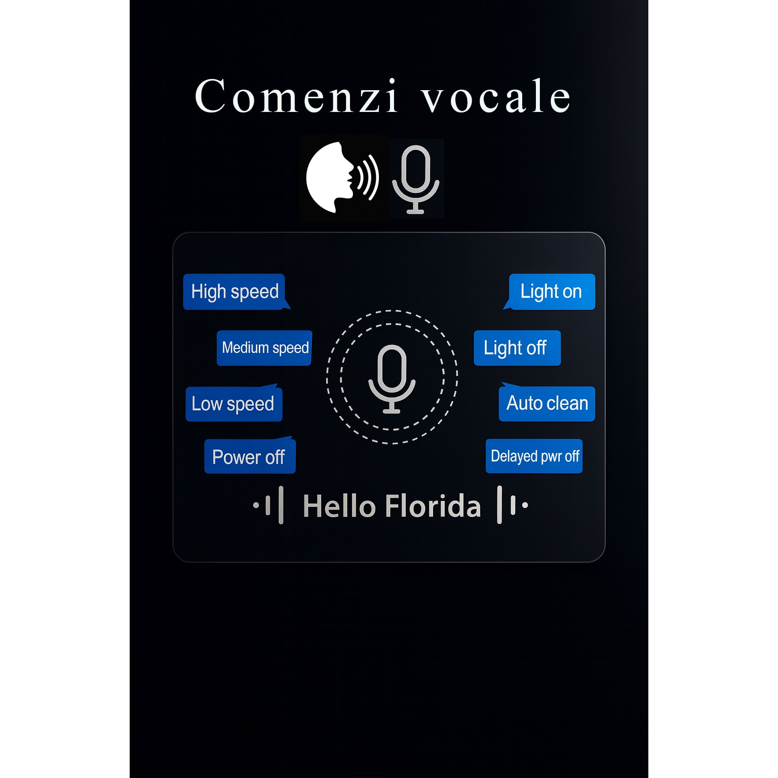 Hota Inteligenta FLORIDA S9005, control vocal, control prin gesturi ...