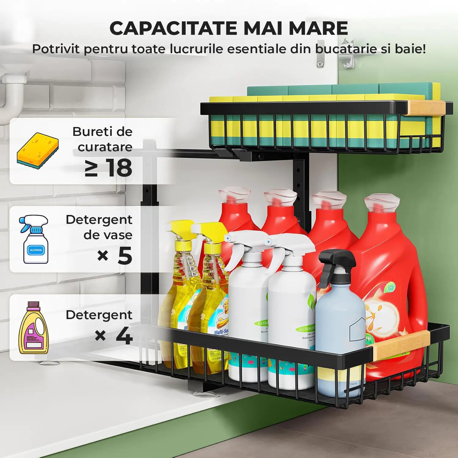Organizator Multifunctional Elindor® pe 2 Nivele, 2x Sertar Glisant ...