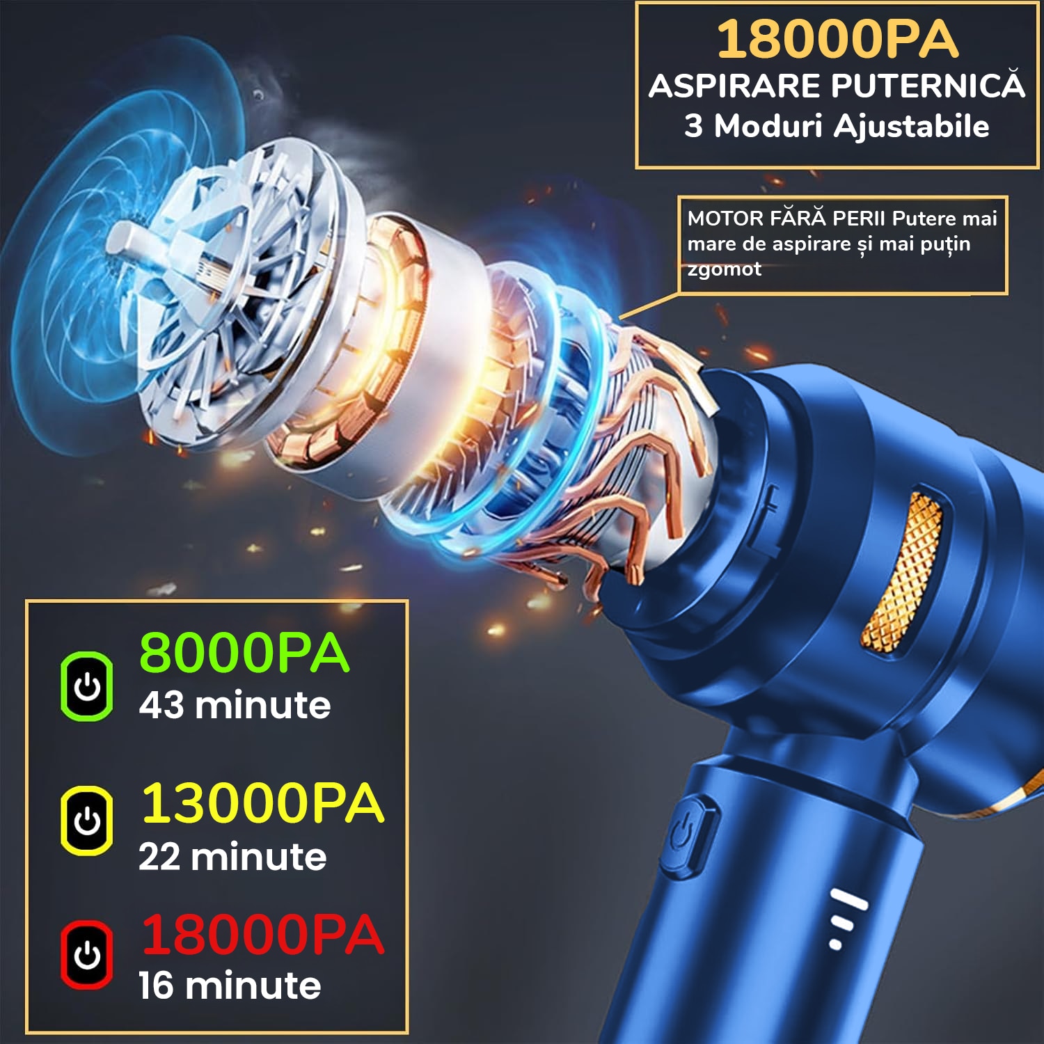 Aspirator Auto de mana portabil cu acumulator Marit de 7500mAh 4 in 1 ...