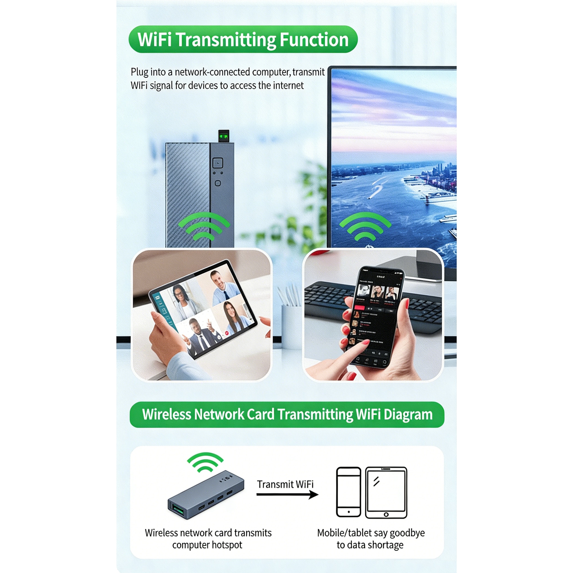 Adaptor Wireless USB 2 in 1 WiFi 6 AX900 NexVortk®, Bluetooth 5.4, Dual ...