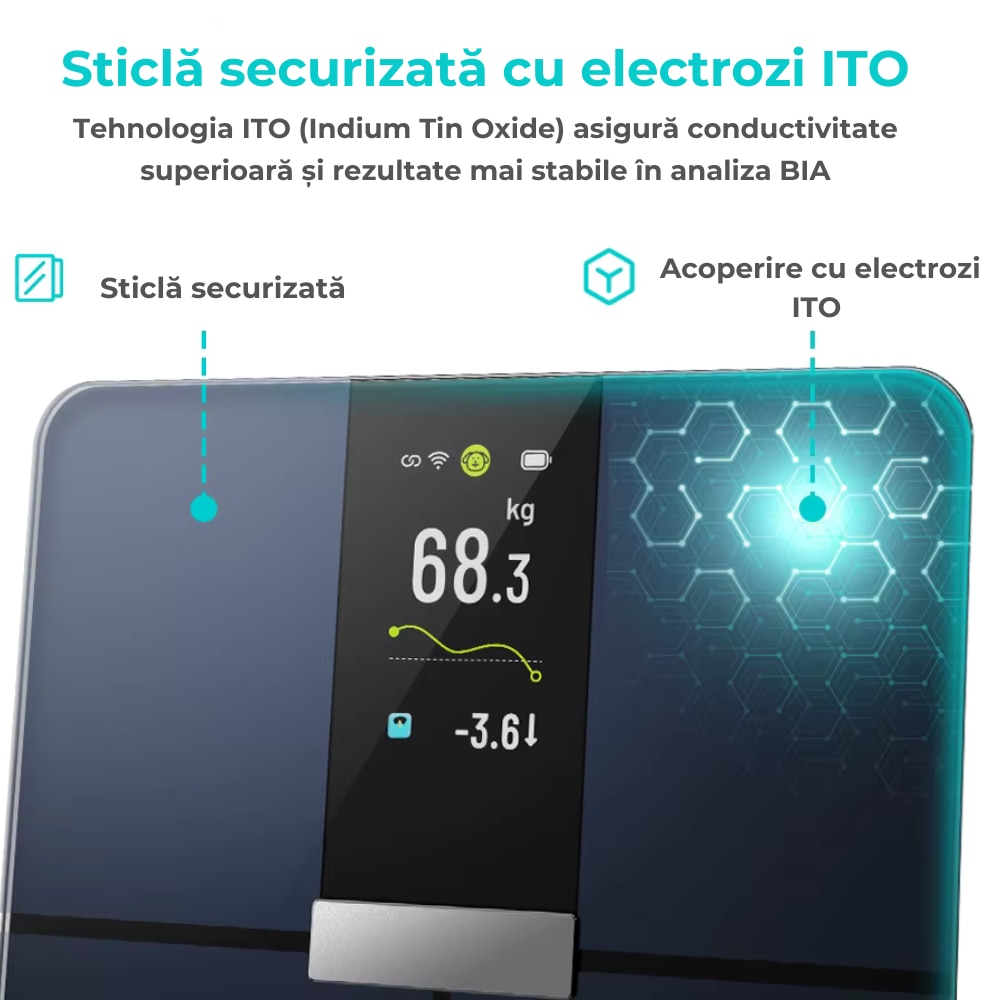 Cantar inteligent Zefini™ Smart, Wi-Fi & Bluetooth, 22 indici Analiza ...