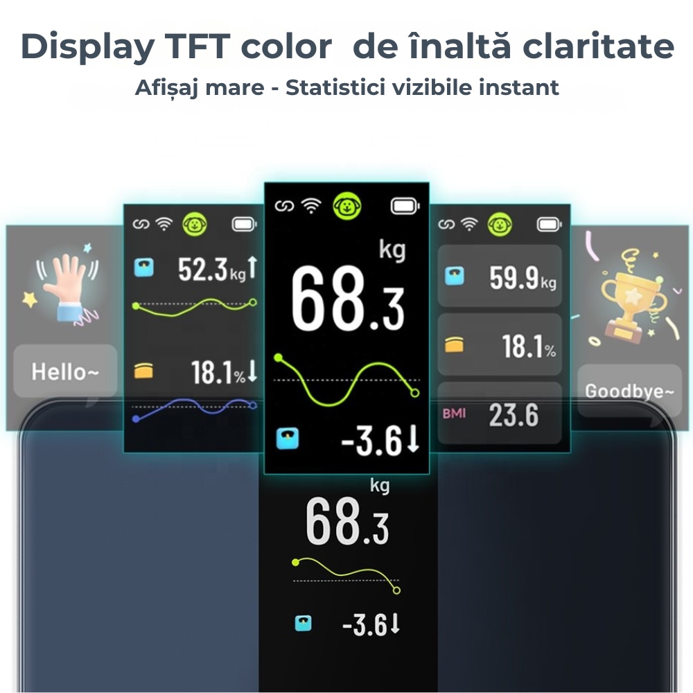Cantar inteligent Zefini™ Smart, Wi-Fi & Bluetooth, 22 indici Analiza ...