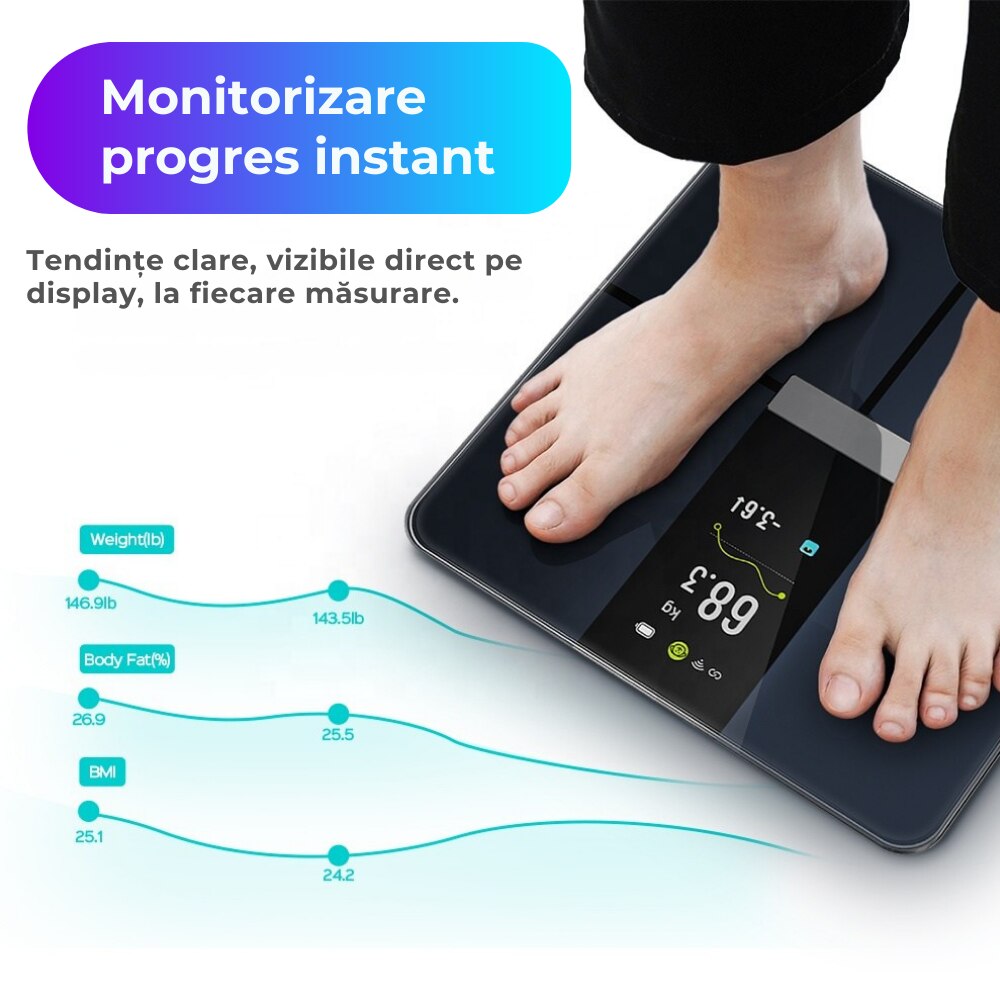 Cantar inteligent Zefini™ Smart, Wi-Fi & Bluetooth, 22 indici Analiza ...