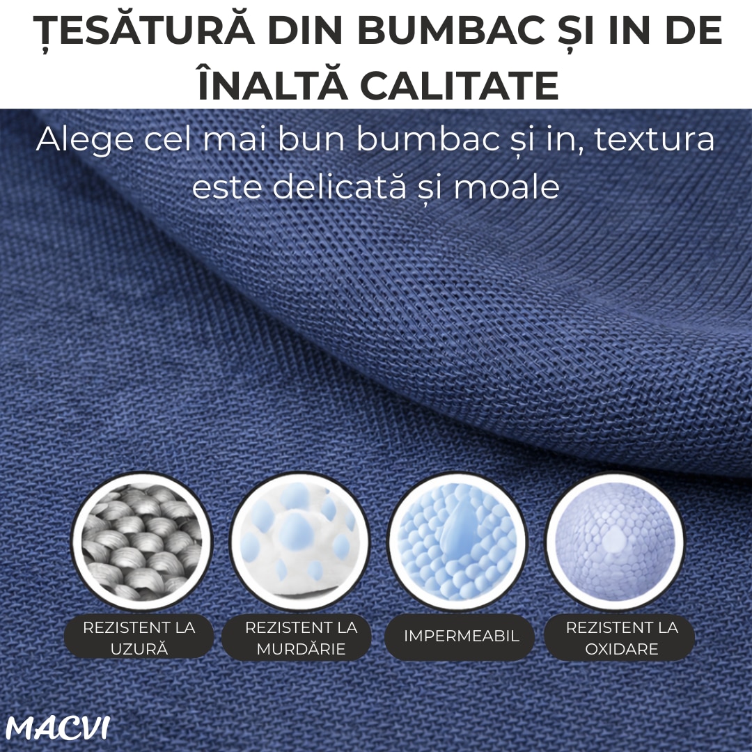 Cutie depozitare haine Macvi® 100L, organizator textil pliabil cu capac ...