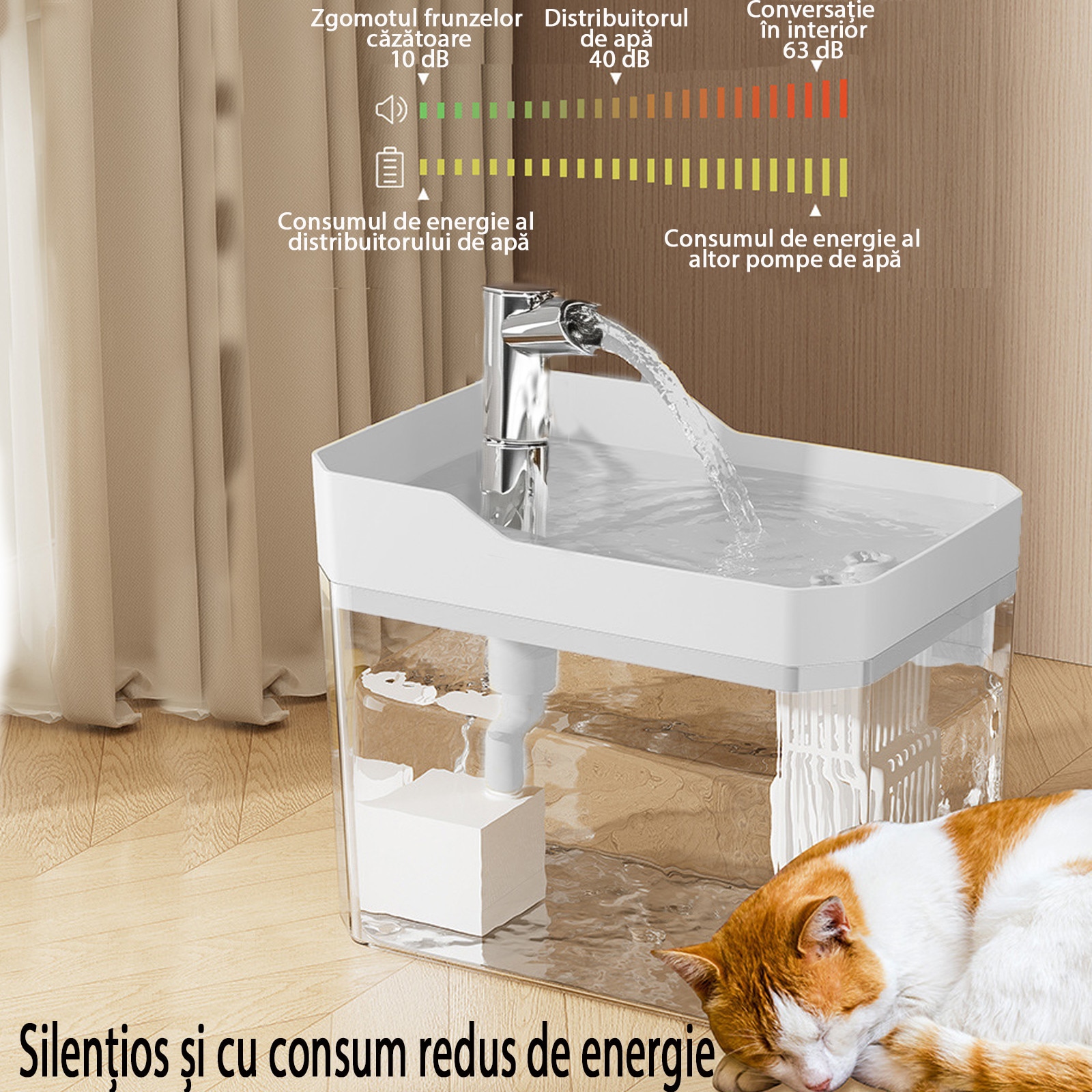 Dispenser Distribuitor automat de apa pentru animale de companie ...