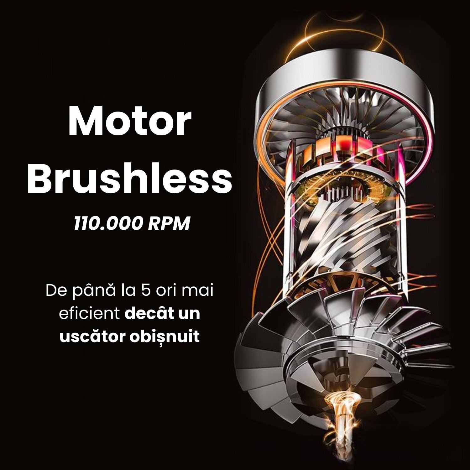 Placa Uscare Si Indreptare Par Cu Flux De Aer, 110000 Rpm, Trepte ...