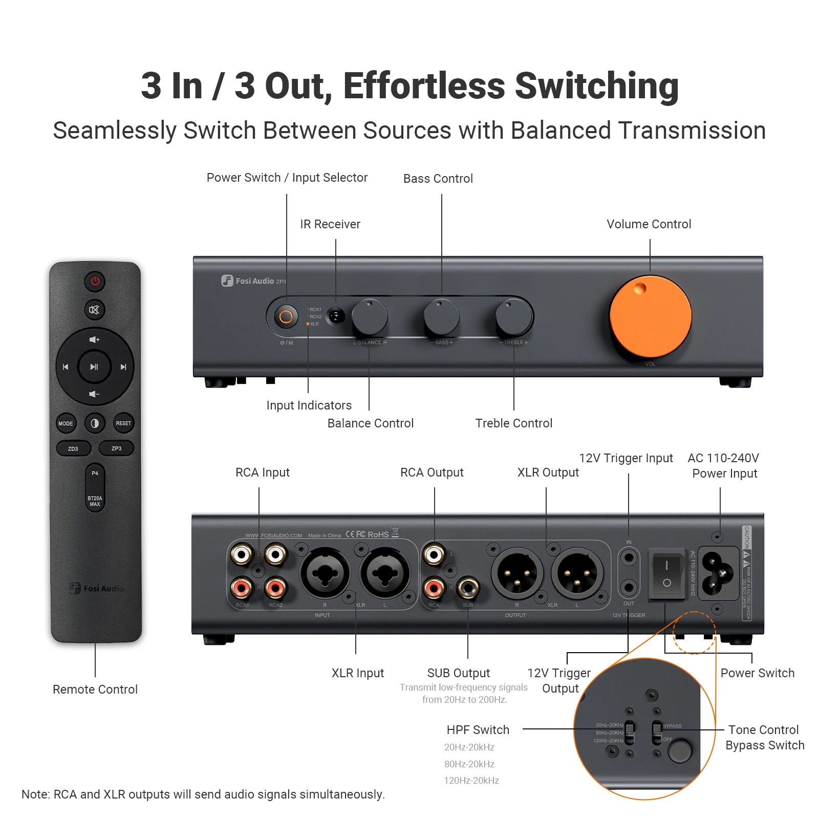 Amplificator audio, 3-in-3-out, componente de inalta fidelitate, filtru ...
