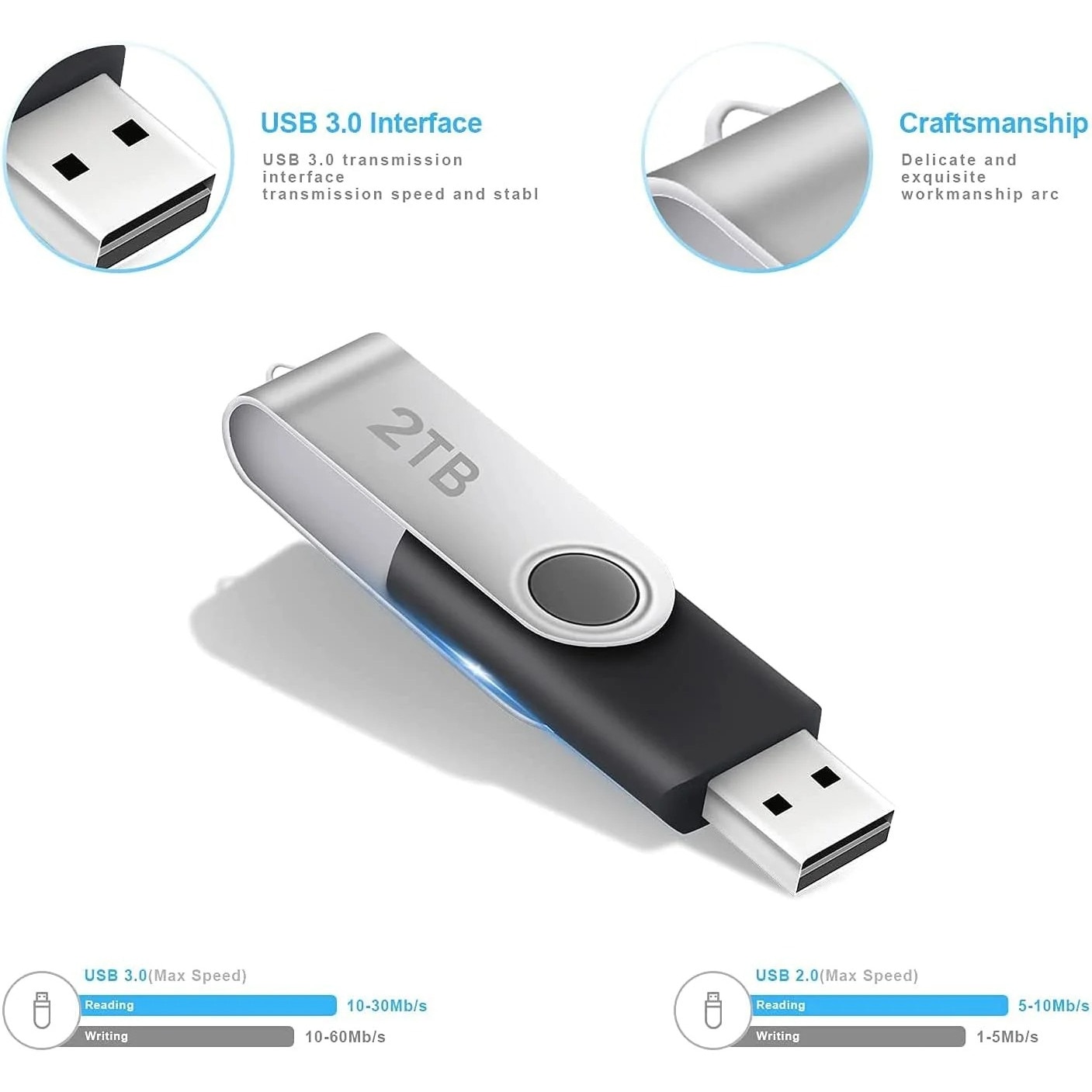 Stick memorie 2TB, negru, 2000GB Memorie USB 3.0 Flash drive - eMAG.ro