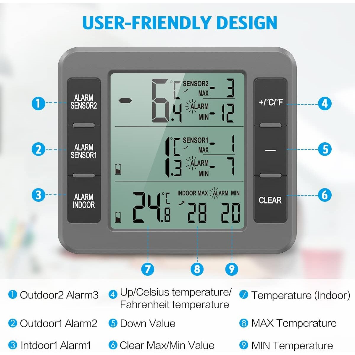 Termometru pentru Frigider, cu Alarma, 2 Senzori, Ecran HD 3.6 ...