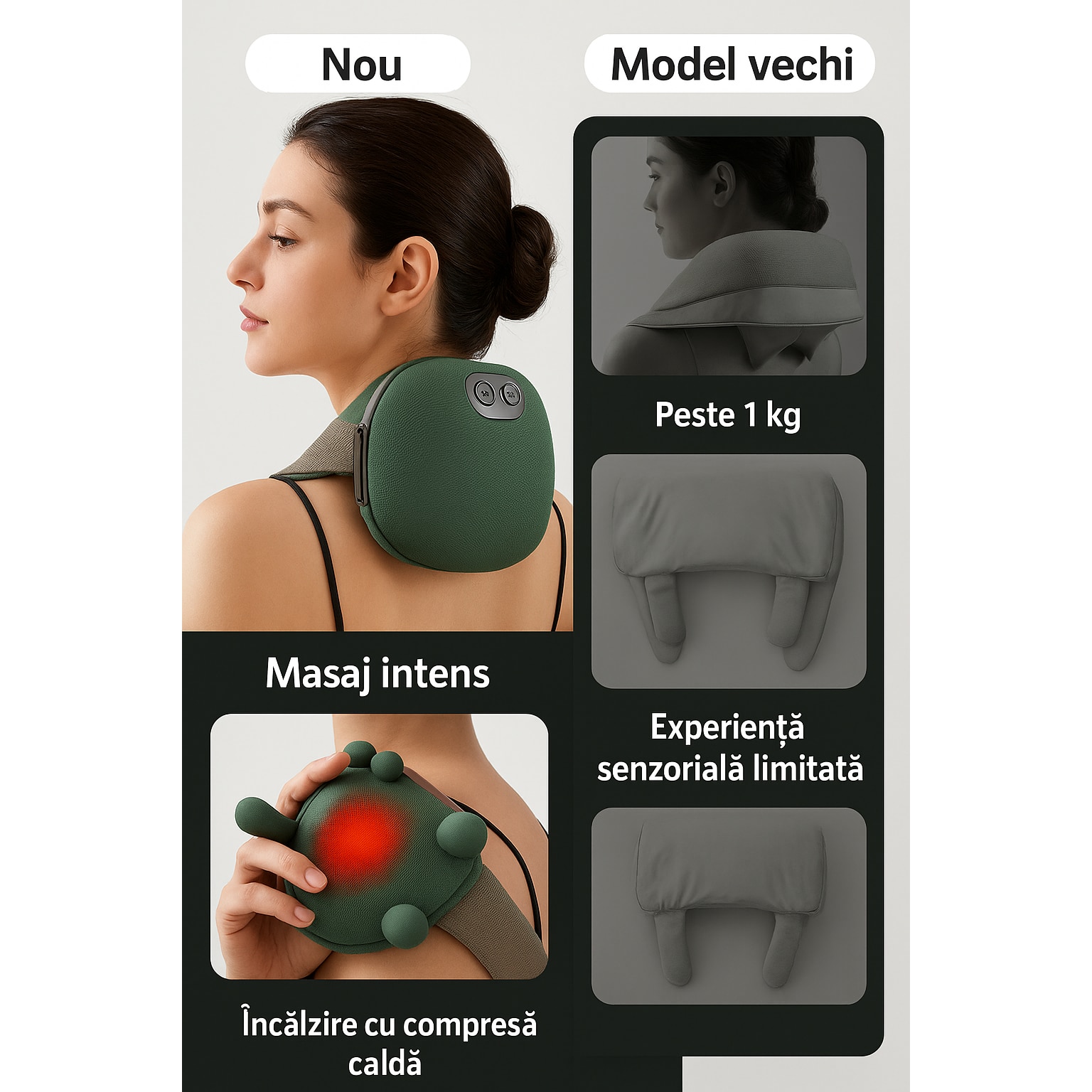 Aparat Electric de Masaj Cervical si Spate, Masaj Shiatsu cu Vibratii ...