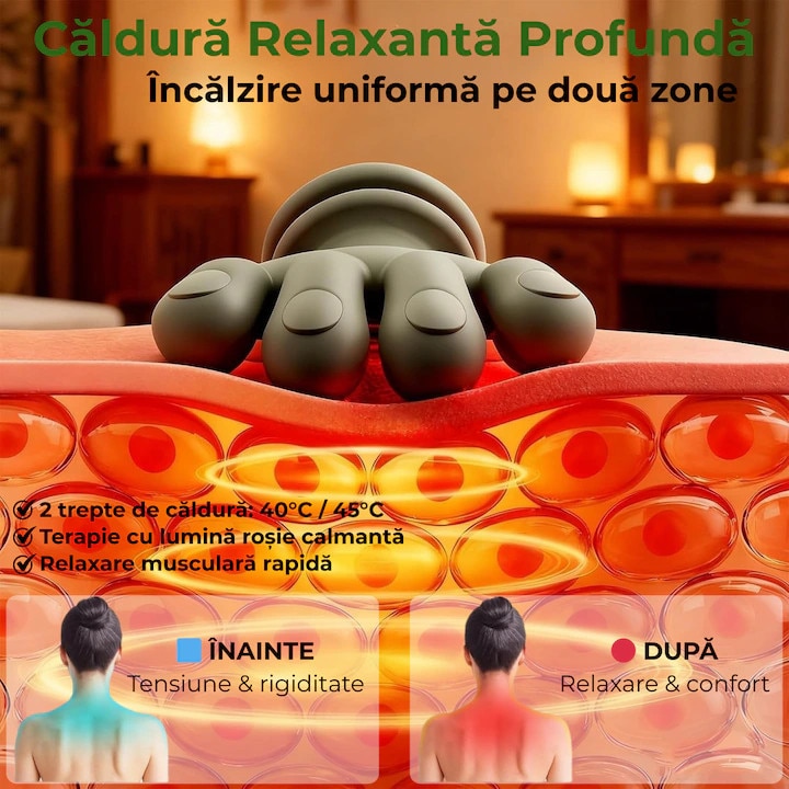 Aparat Electric de Masaj Cervical si Spate, Masaj Shiatsu cu Vibratii ...