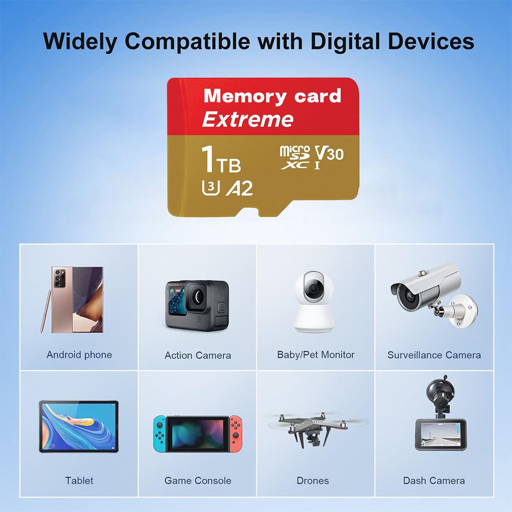 Card de memorie Micro SDXC 1TB cu adaptor, 100MB/s, U3, waterproof ...