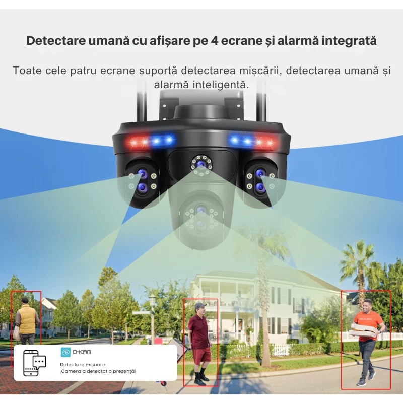 Camera de Supraveghere, WiFi 8K, 7 lentile, Control din Aplicatie, 10x ...