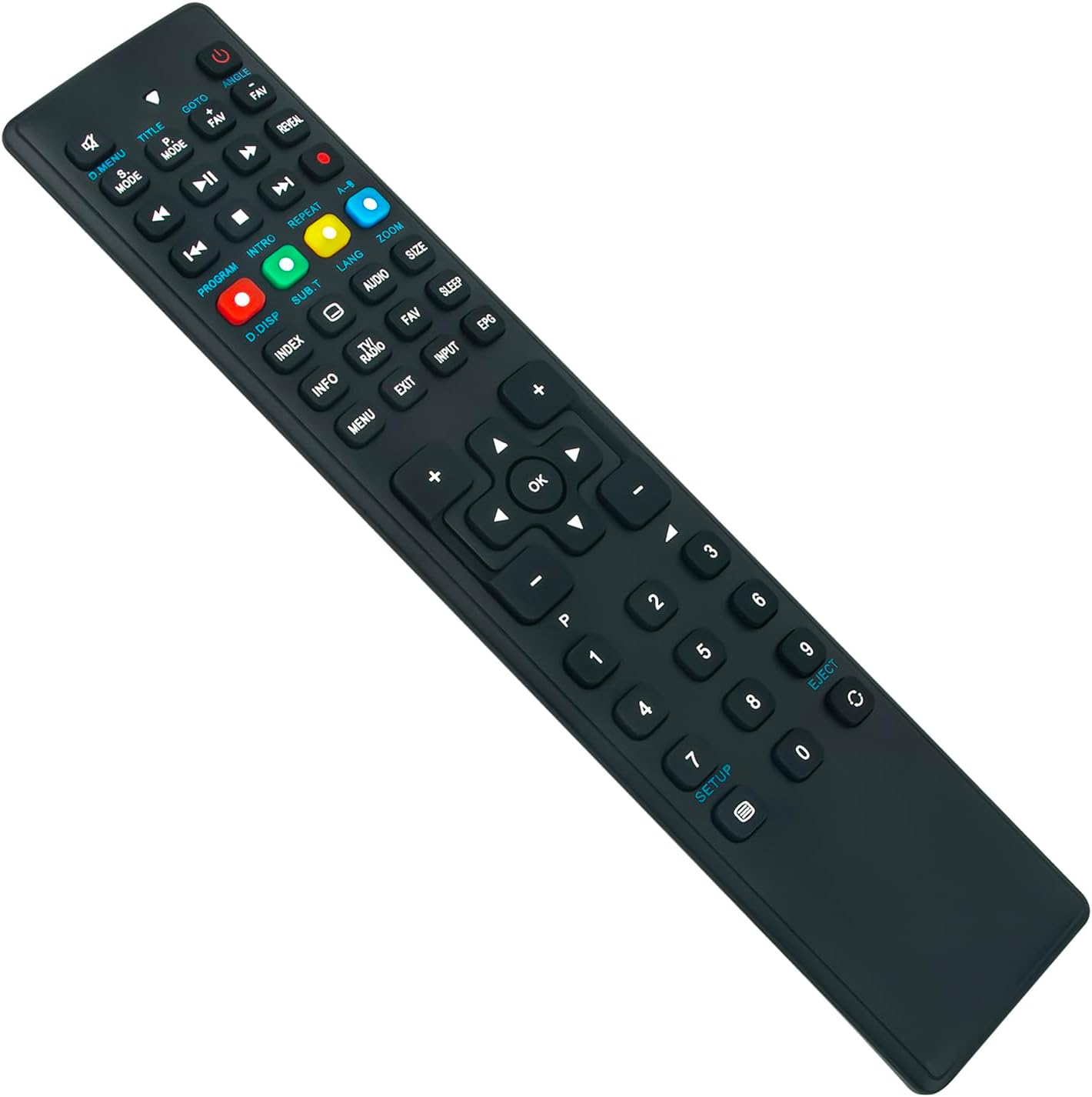 Telecomanda universala de inlocuire pentru televizoare Medion - eMAG.ro