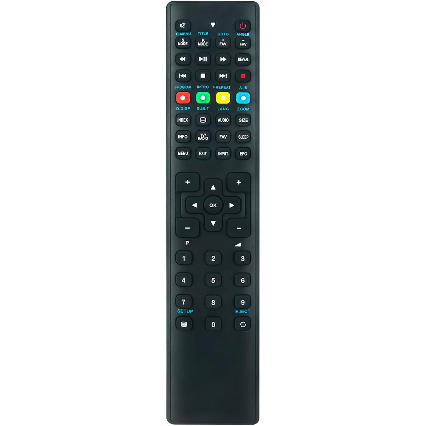 Telecomanda universala de inlocuire pentru televizoare Medion - eMAG.ro