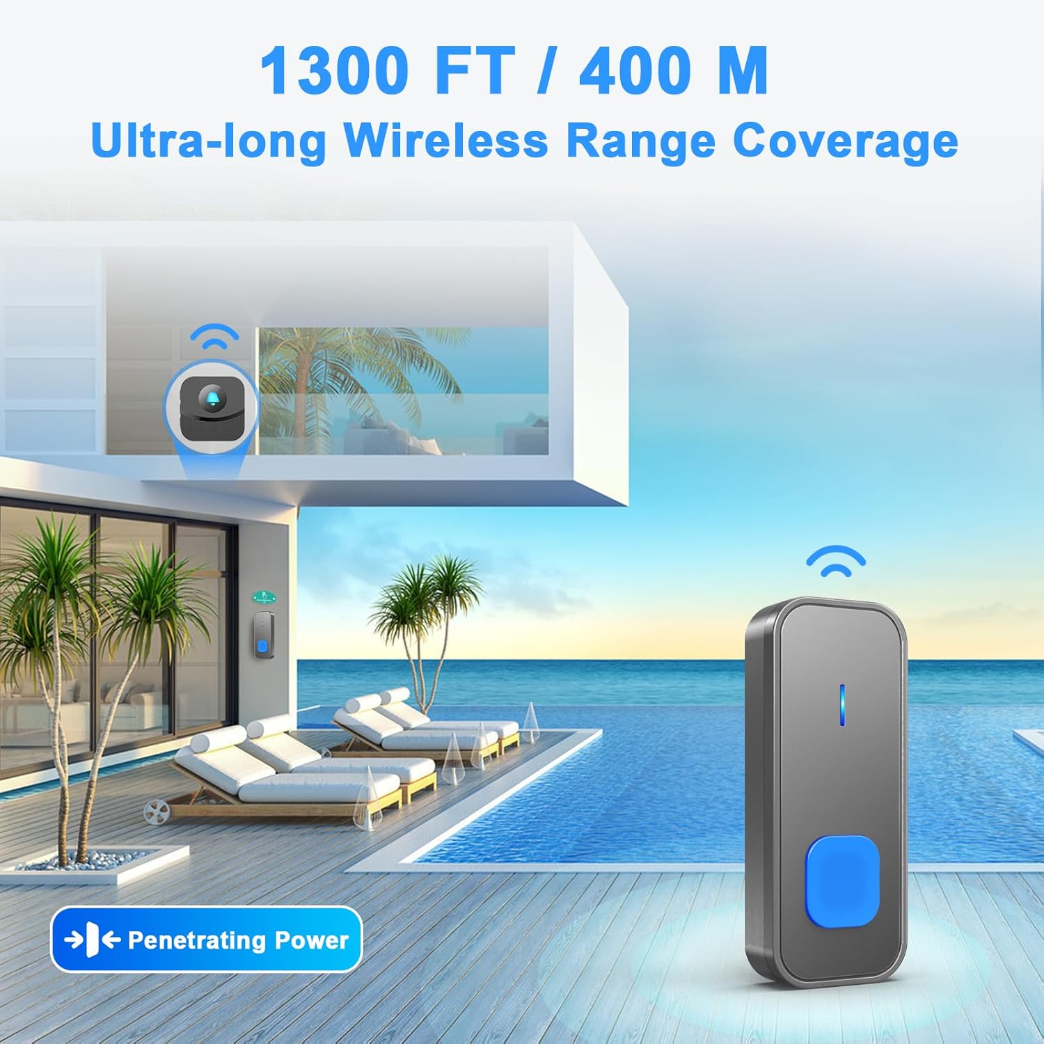 Sonerie Fara fir Wireless, PRESOMA, Distanta 400m, 5 Trepte Volum Pana ...