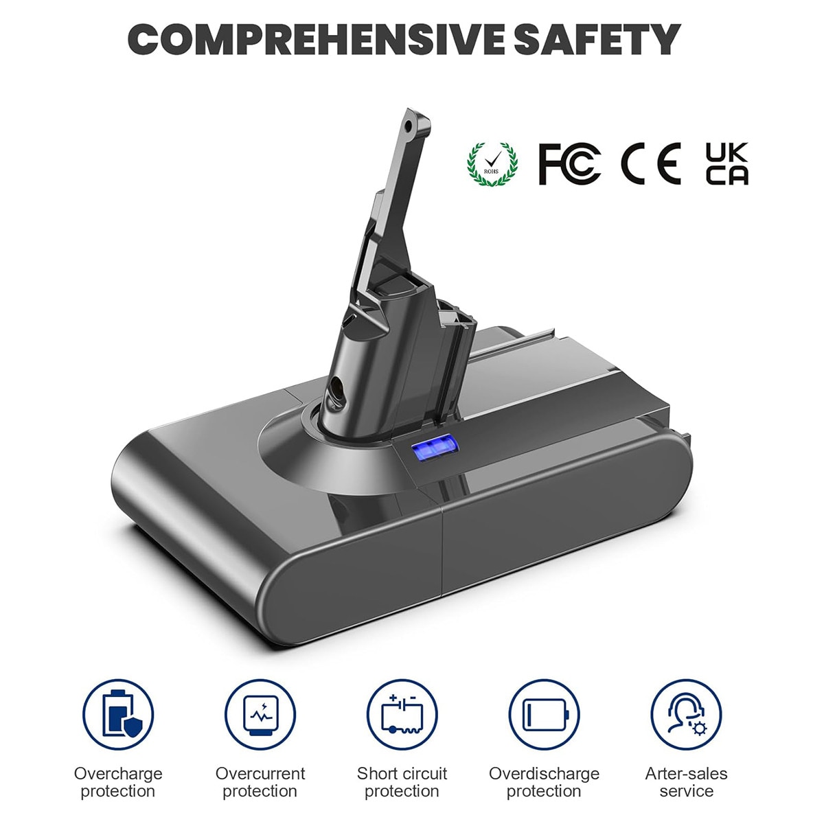 Acumulator YOUKUKE®, Premium pentru Dyson V8 V8 Absolute Animal Fluffy ...