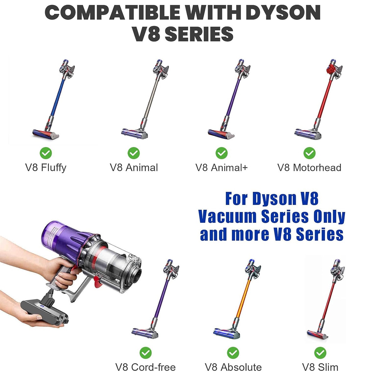 Acumulator YOUKUKE®, Premium pentru Dyson V8 V8 Absolute Animal Fluffy ...