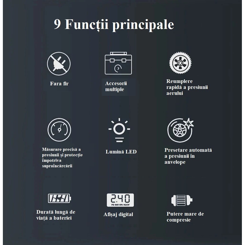 Compresor Auto Portabil Zenva 10 Bari, Baterie 5200 mAh, Iluminare LED ...