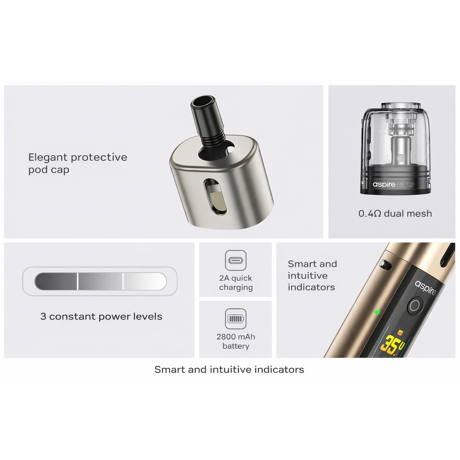 Kit Tigara Electronica Aspire Fluffi Pro 2800mAh, Dual Mesh – Champagne ...