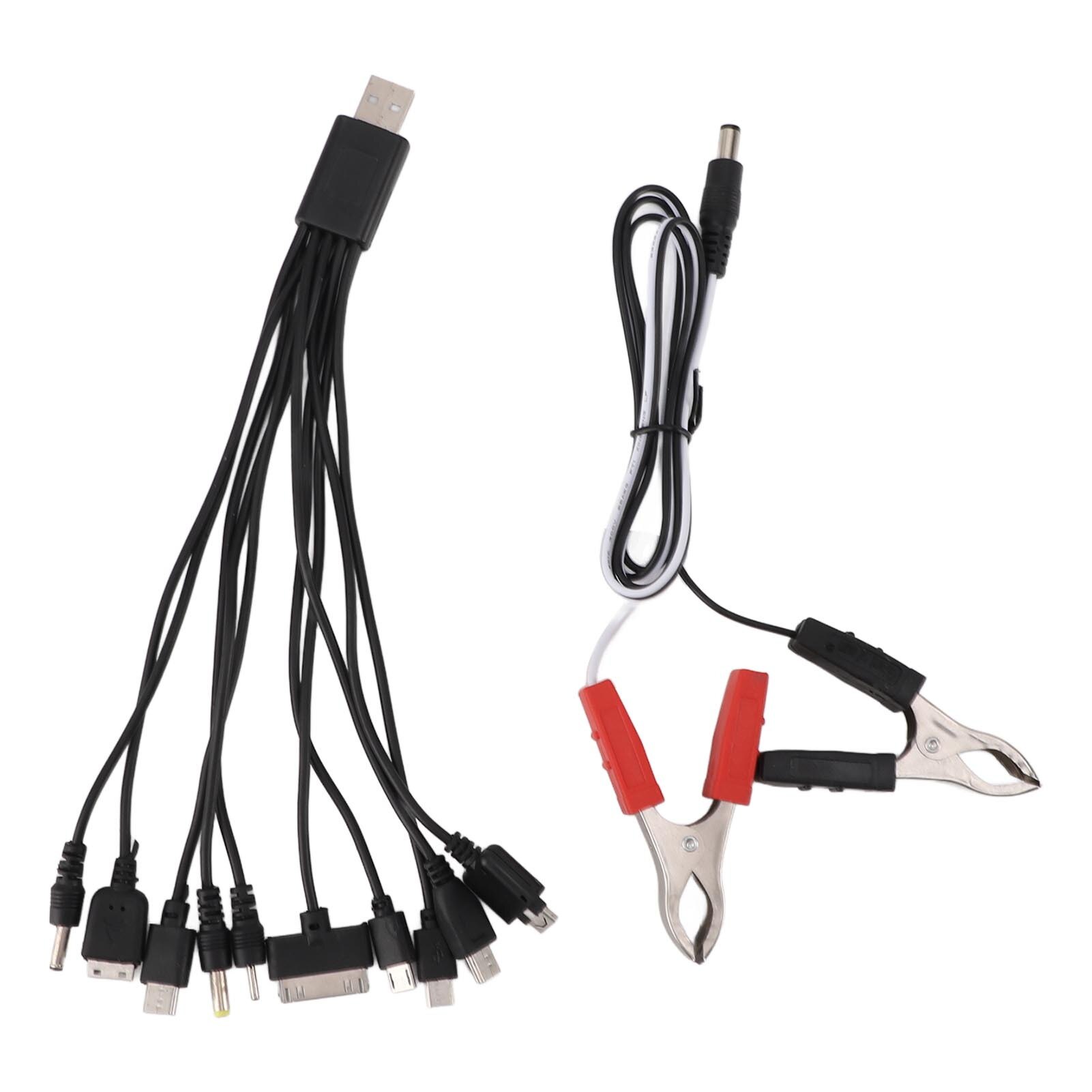 Panou solar 10W 12V pentru incarcarea bateriilor auto si telefoanelor ...