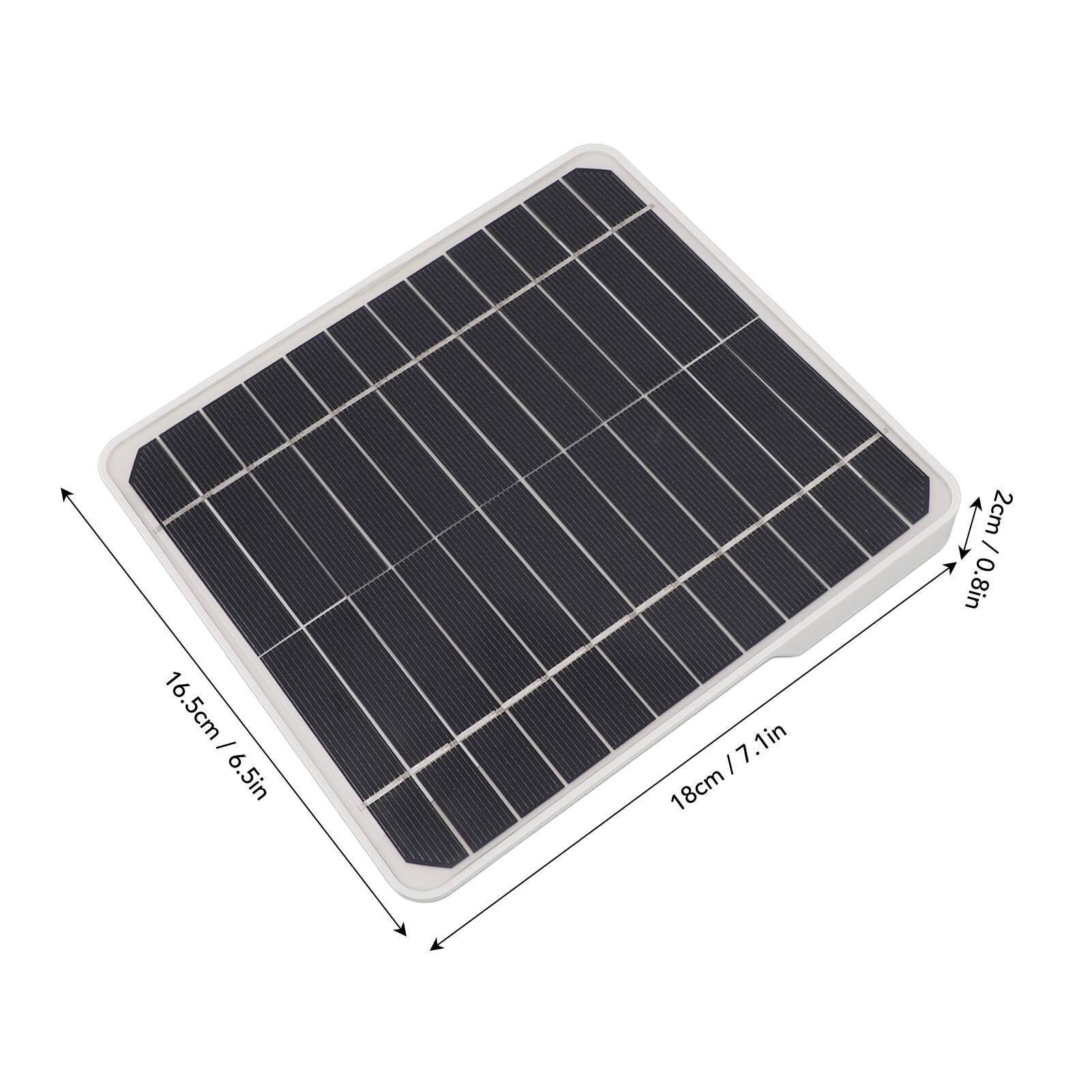 Panou solar 10W 12V pentru incarcarea bateriilor auto si telefoanelor ...