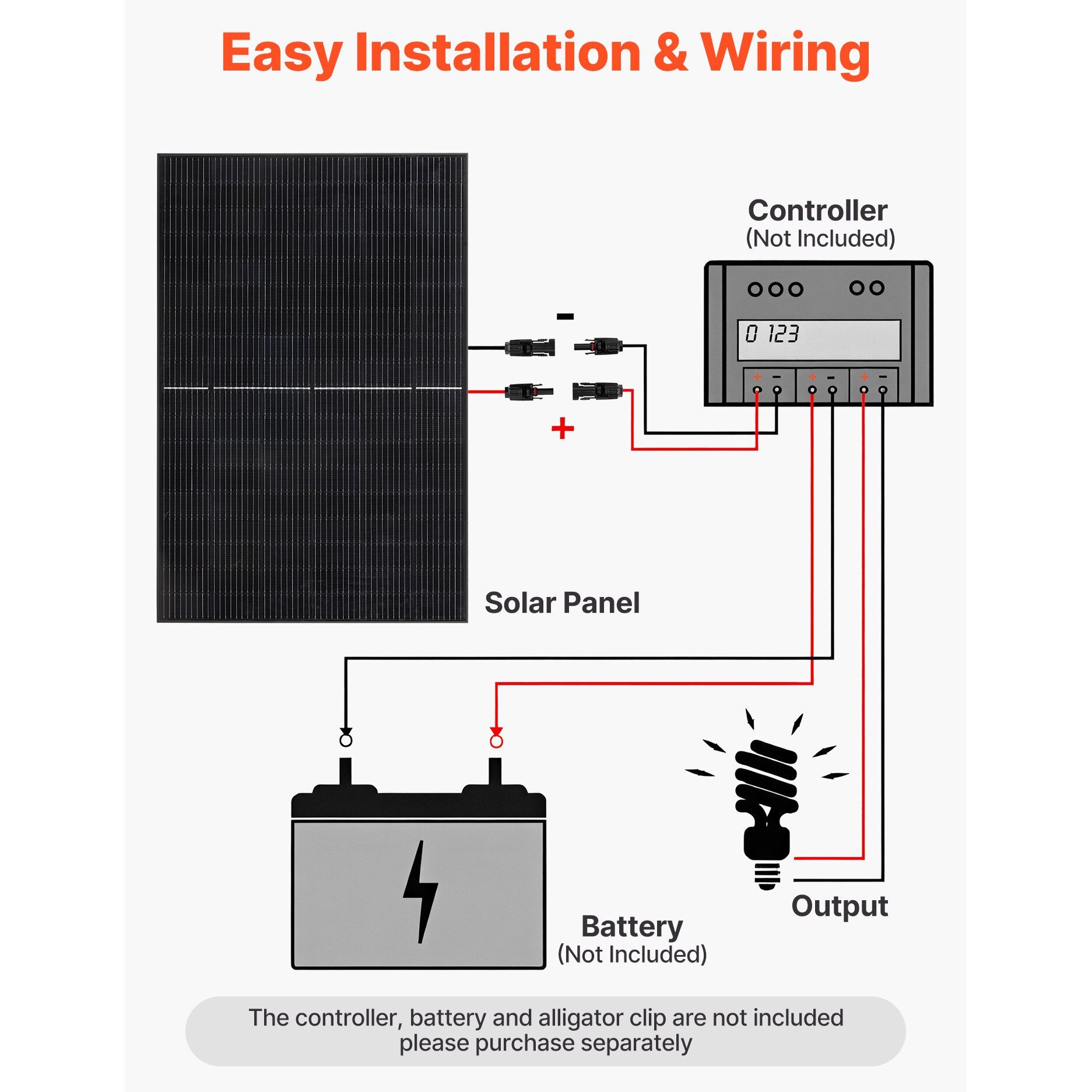 Panouri solare monocristaline, set 2x 400 W modul fotovoltaic ...