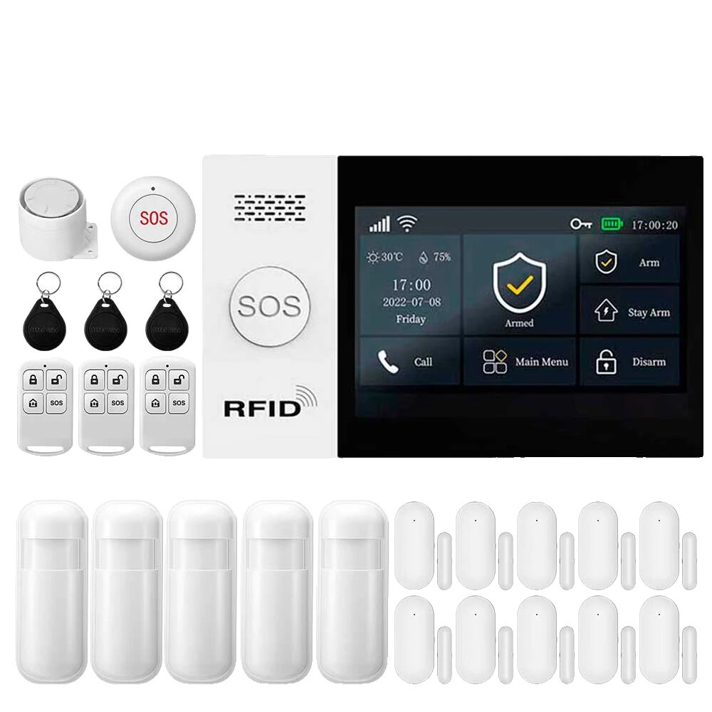 Sistem de alarma de securitate, control prin aplicatie, comunicare GSM ...