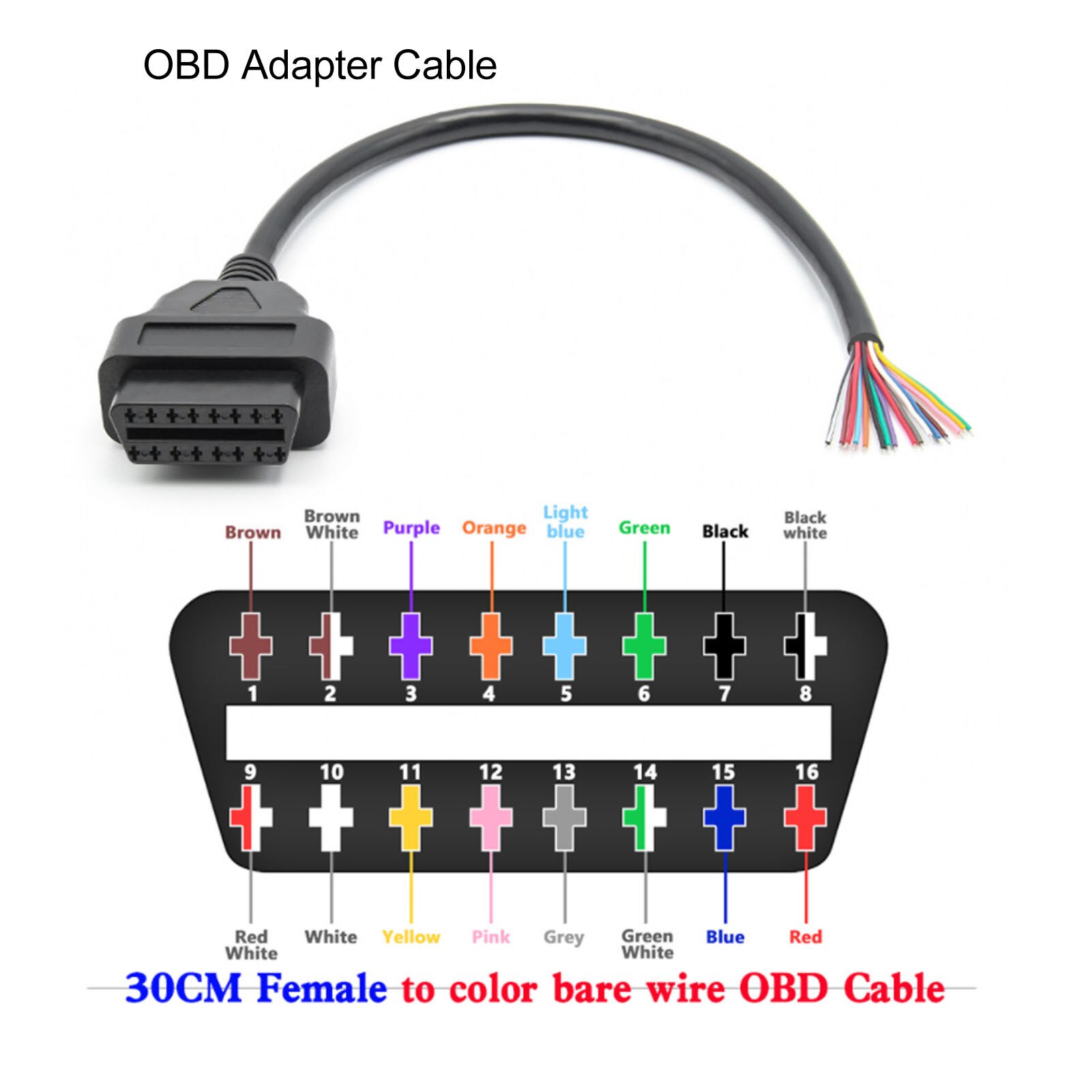 Cablu adaptor OBD 16 pini, 30cm, 16 culori, pentru diagnoza auto - eMAG.ro